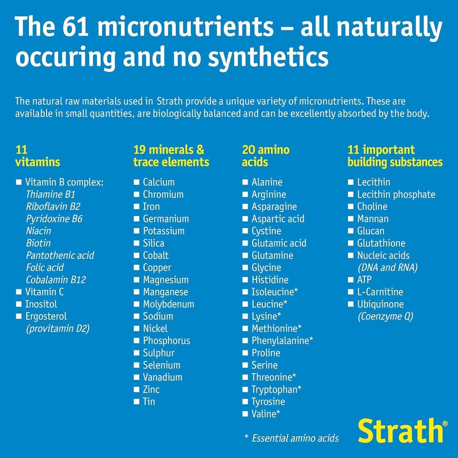 Strath Original Liquid Food Supplement - Natural Herbal Yeast and Daily ...