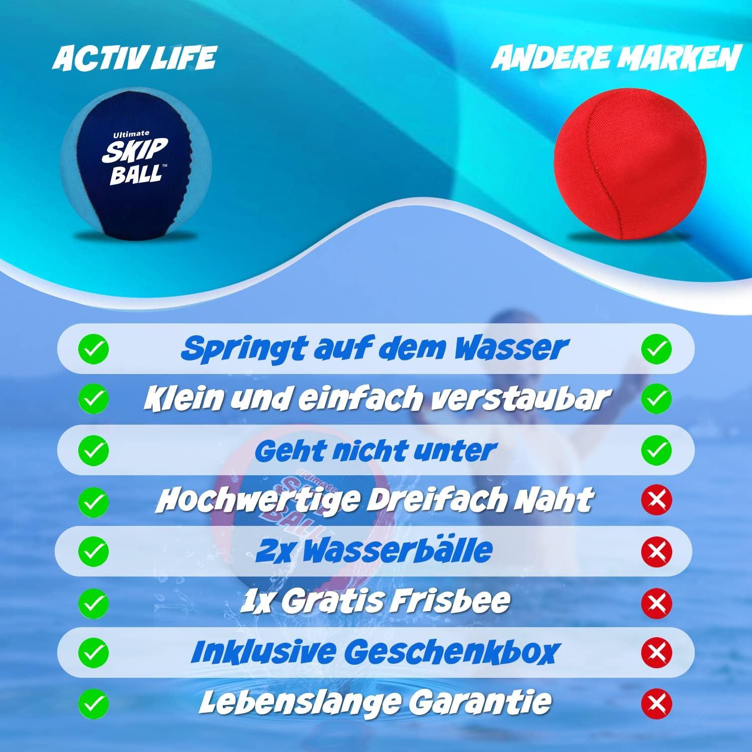 Ultimate Water Jumping Ball (2-Pack) | Fun for All Ages - Create ...