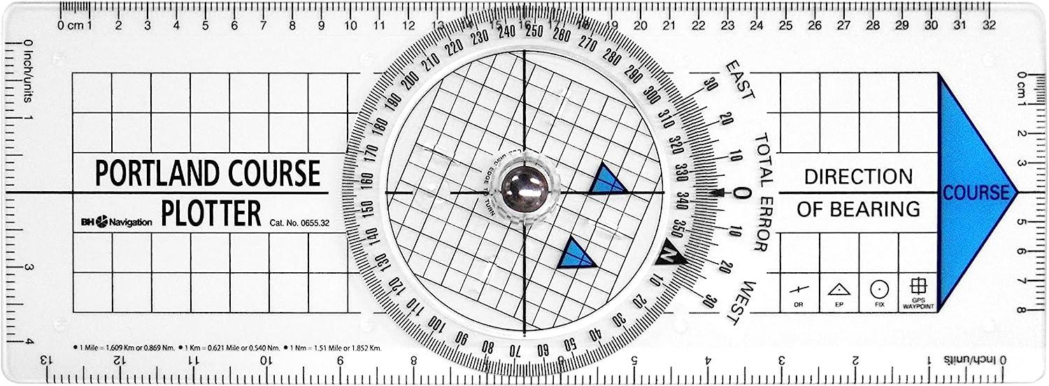 Lindemann Original Portland Plotter | Buy Now with Express ...