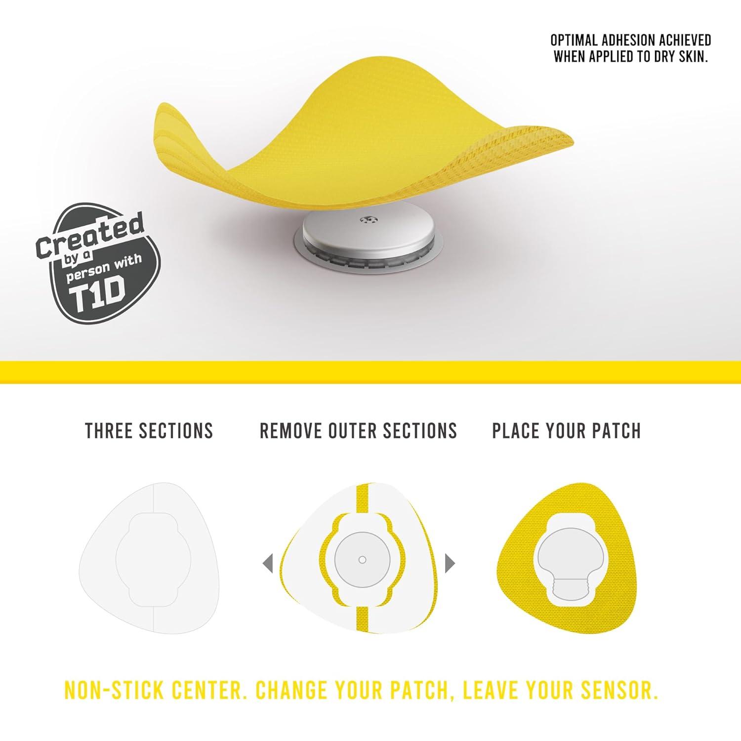 Not Just A Patch CGM Sensor Patches for Freestyle Libre and Medtronic ...