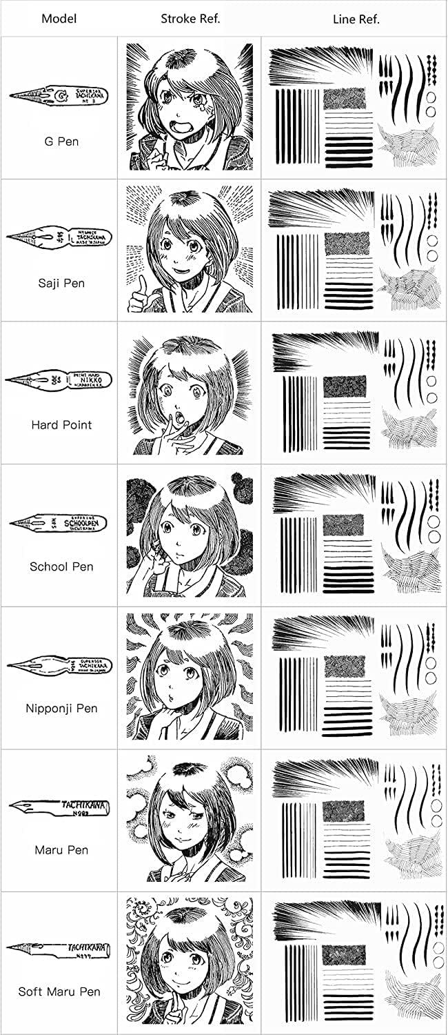 Tachikawa Manga Pen Nib Maru Pen - Set of 5 | Fine Point Japanese ...