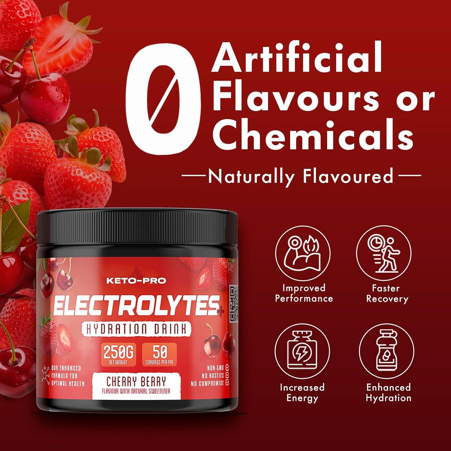 Keto-Pro Keto Electrolytes 250g | Electrolyte Powder Supporting Your ...