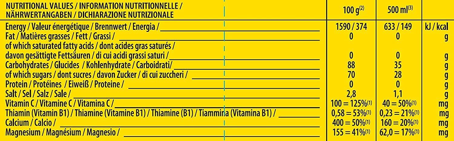 ISOSTAR Hydrate & Perform ISO Drink - 400g Isotonic Beverage Powder ...