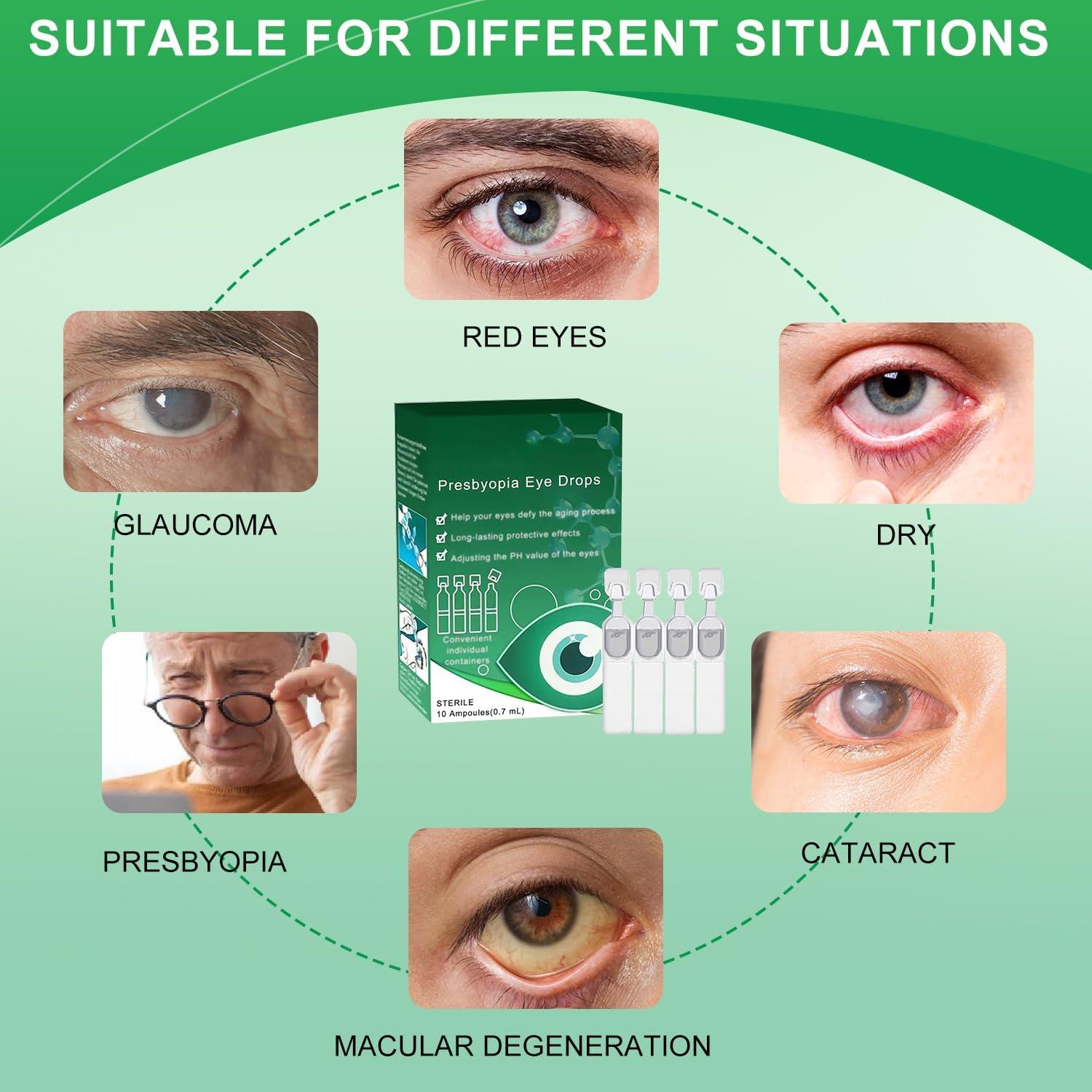 Optivipro Presbyopia Eye Drops - Vision Recovery & Dry Eye Care Drops ...