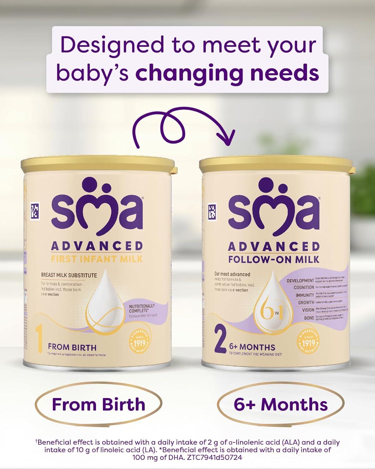 SMA Advanced 1 First Infant Baby Milk Powder Formula 800g | Suitable ...