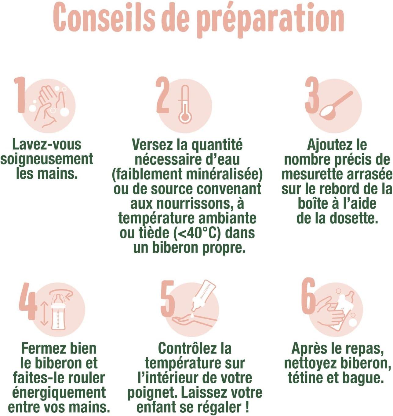 GOOD GO T - Baby Milk 3RD Age - Growth Milk Powder - From 10 Months to ...