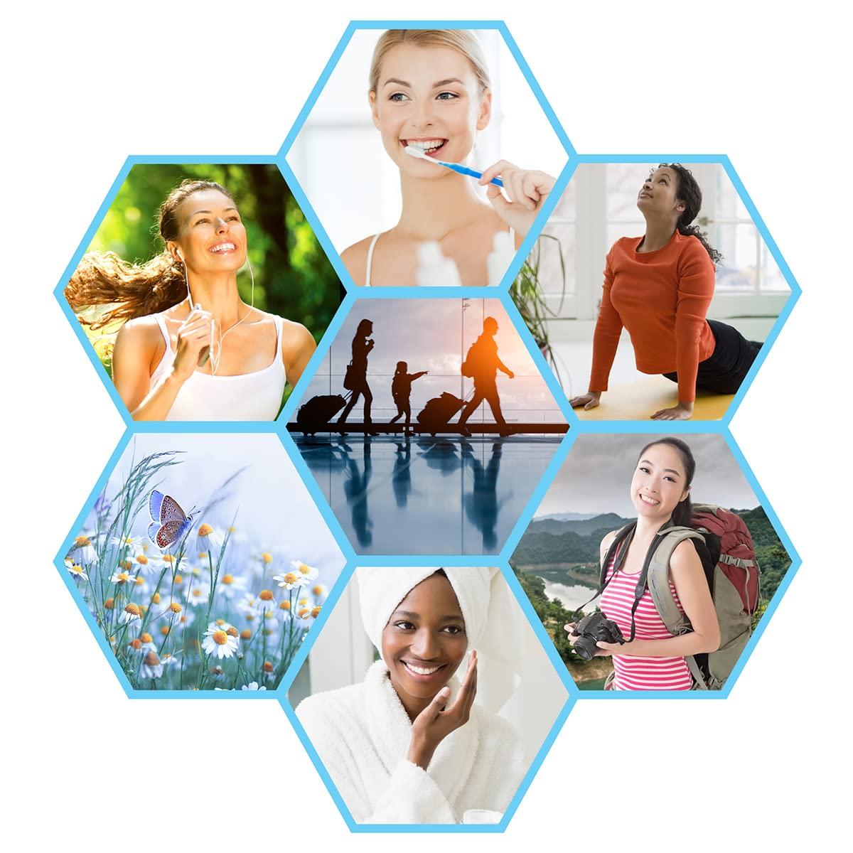 Women's On-The-Go Feminine Care Travel Kit - Popular Brands You Trust ...