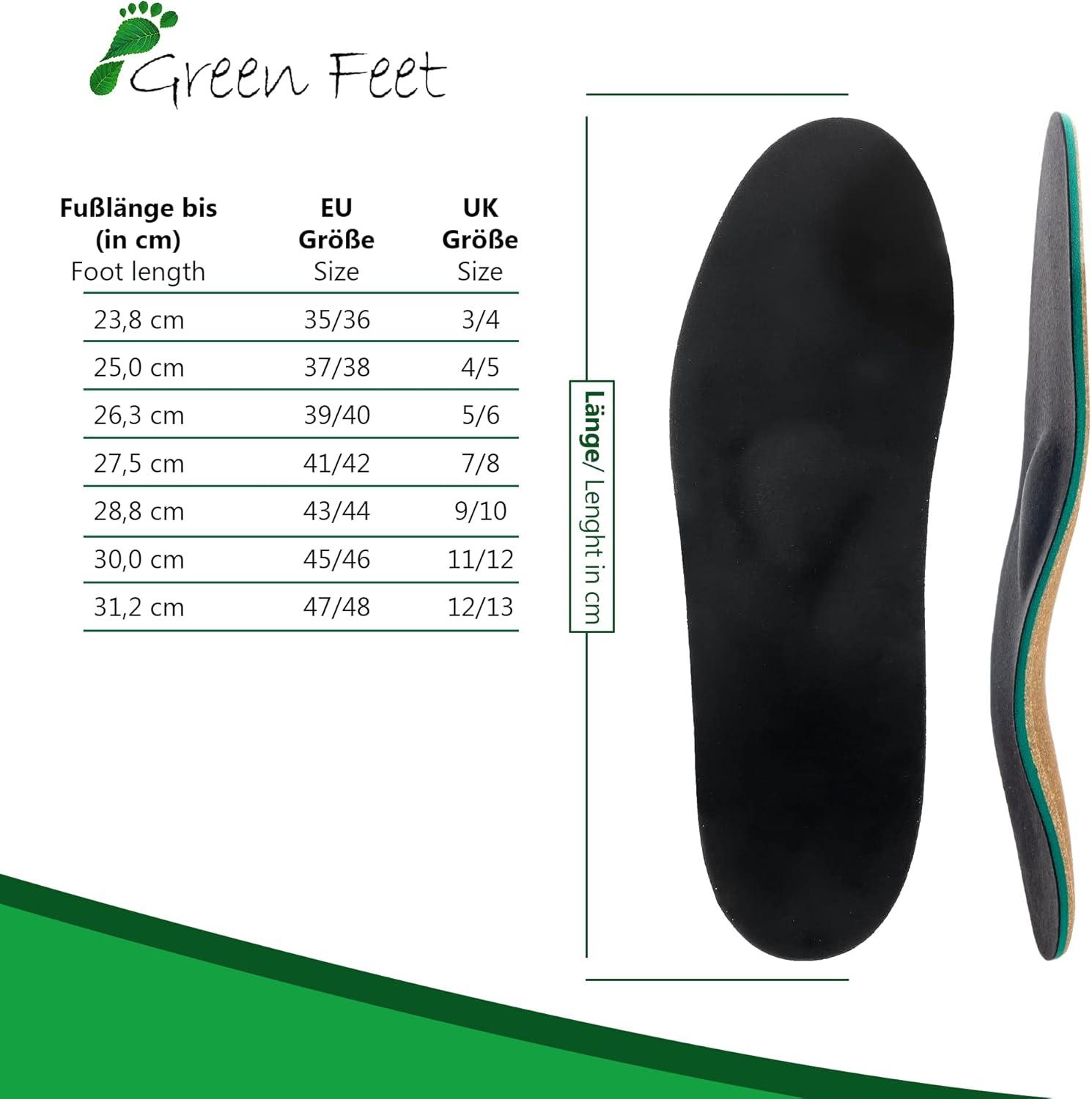 Green Feet Orthopedic Insoles - 5mm Shoe Inserts for Flat Feet Heel ...