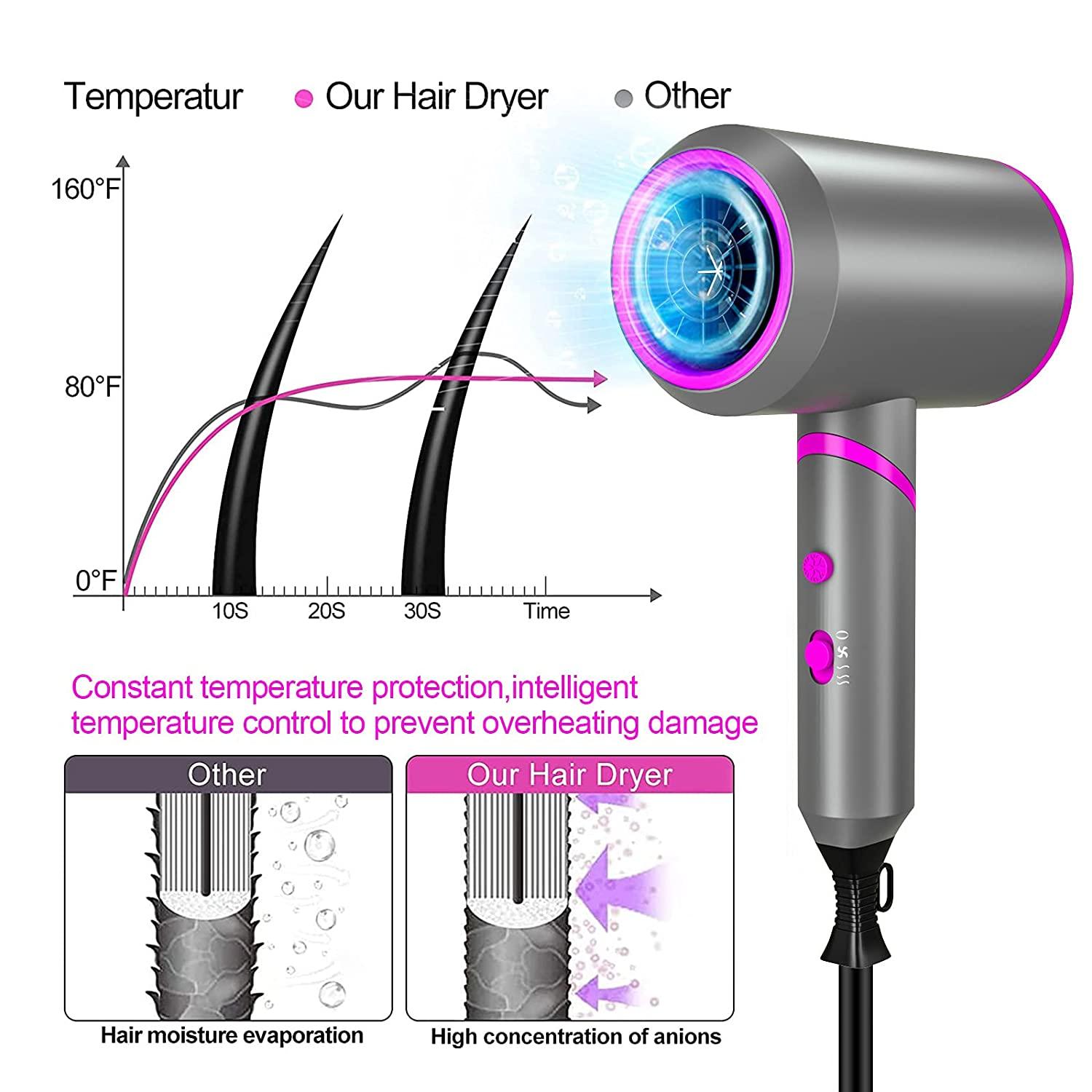 Hair Dryer Diagram