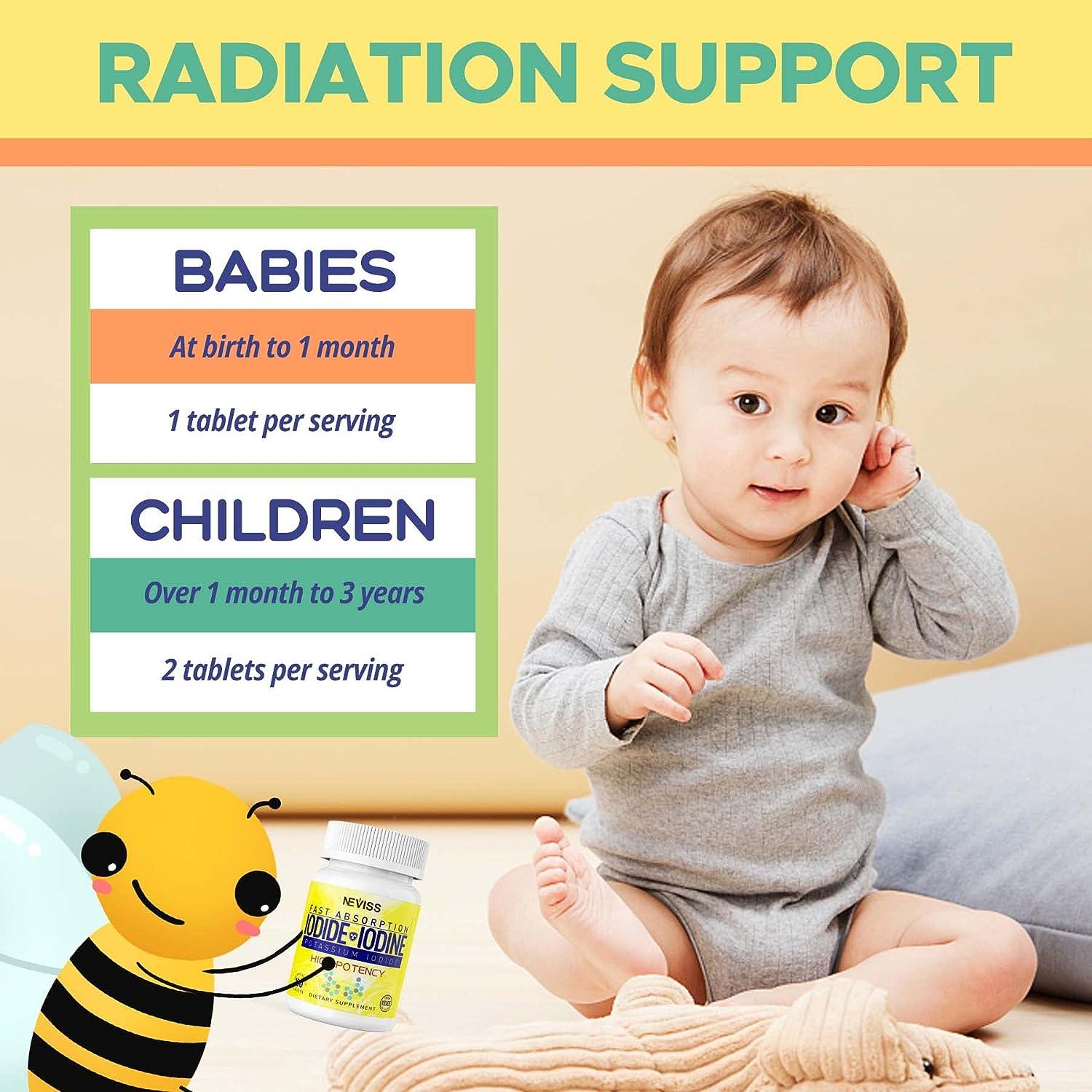 Potassium Iodide 15mg Tablets for Infant Thyroid Support - 200 Tablets ...