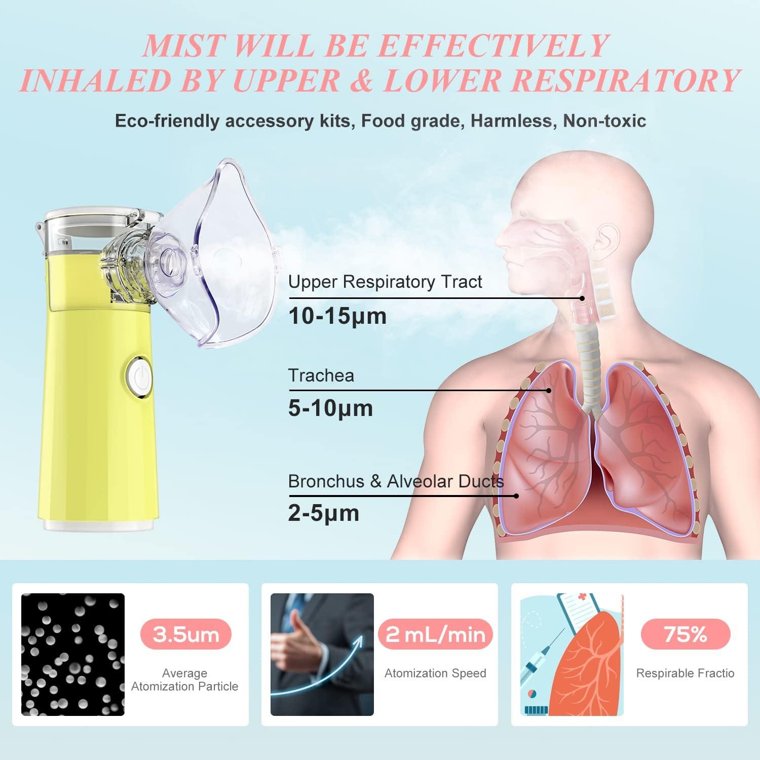 Portable Handheld Nebulizer for Adults and Children - Travel Inhaler ...
