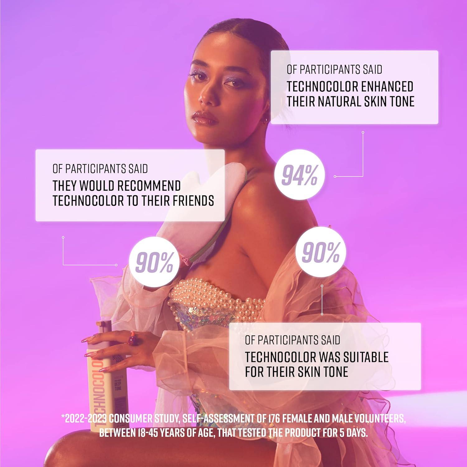 Bondi Sands Technocolor 1-Hour Express Magenta Self-Tanning Foam - Fast ...