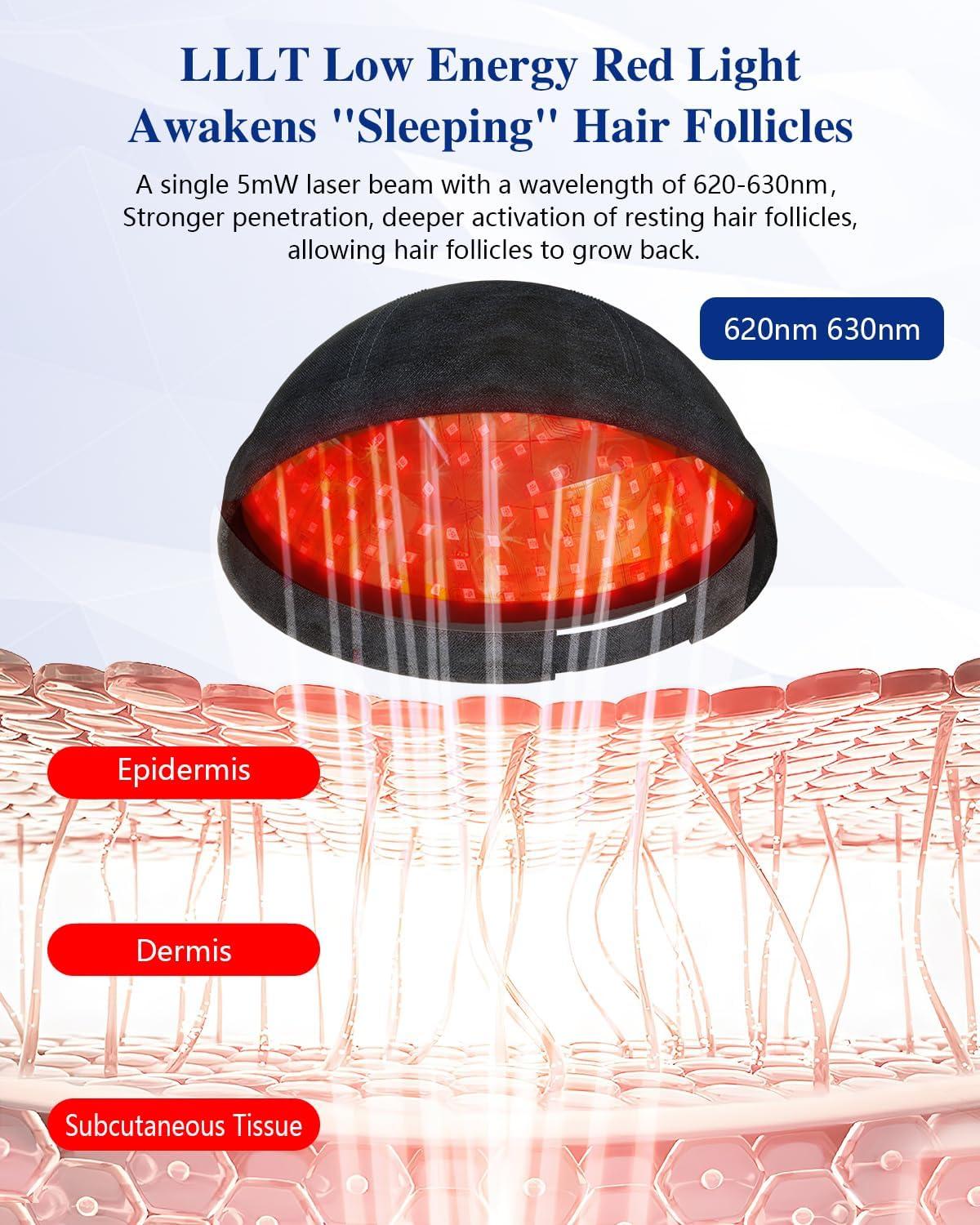 Kts Laser Hair Growth Cap Fda Red Light Therapy Helmet Anti Hair Loss