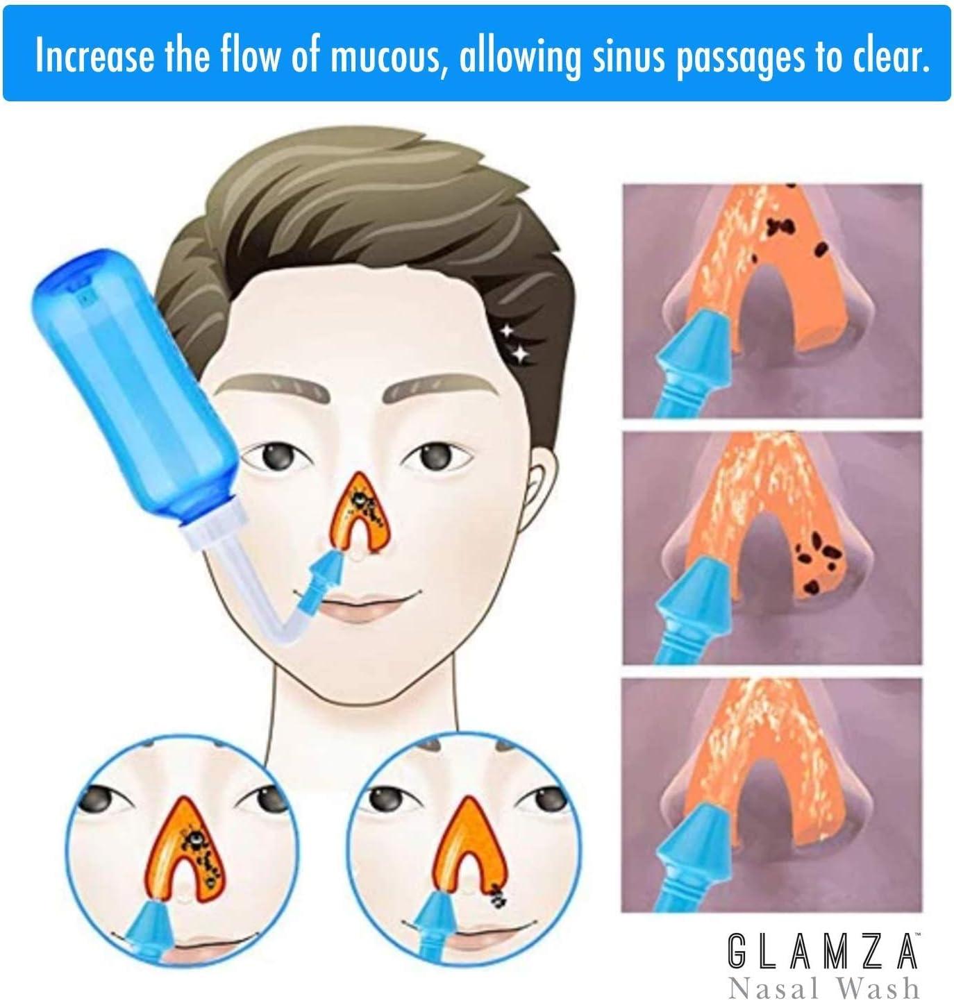 GLAMZA Neti Pot 300ml Sinus Rinse Bottle with Adult and Child ...