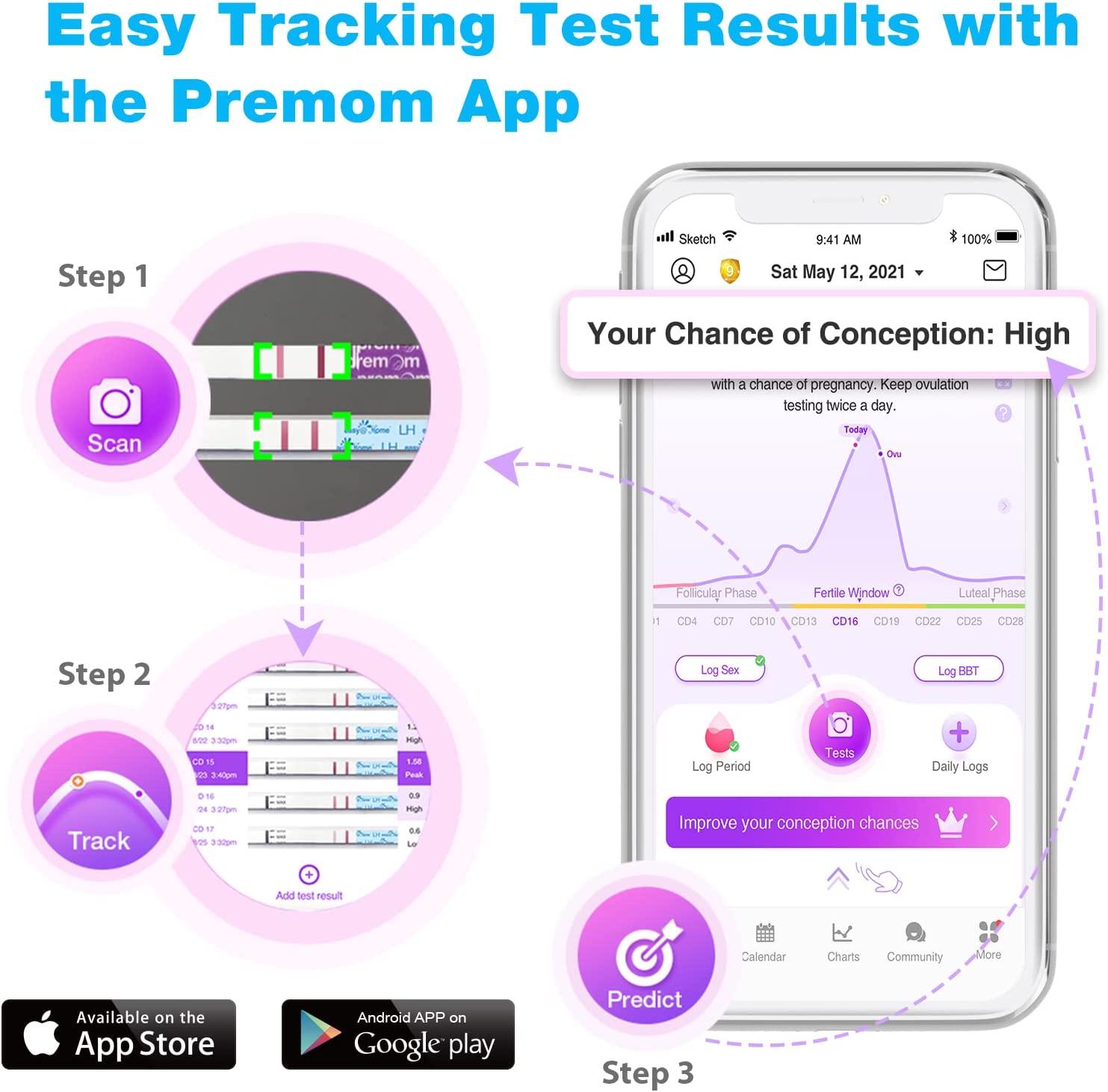 EasyHome Ovulation Predictor Kit - 50 LH Strips Fertility Monitor Test ...