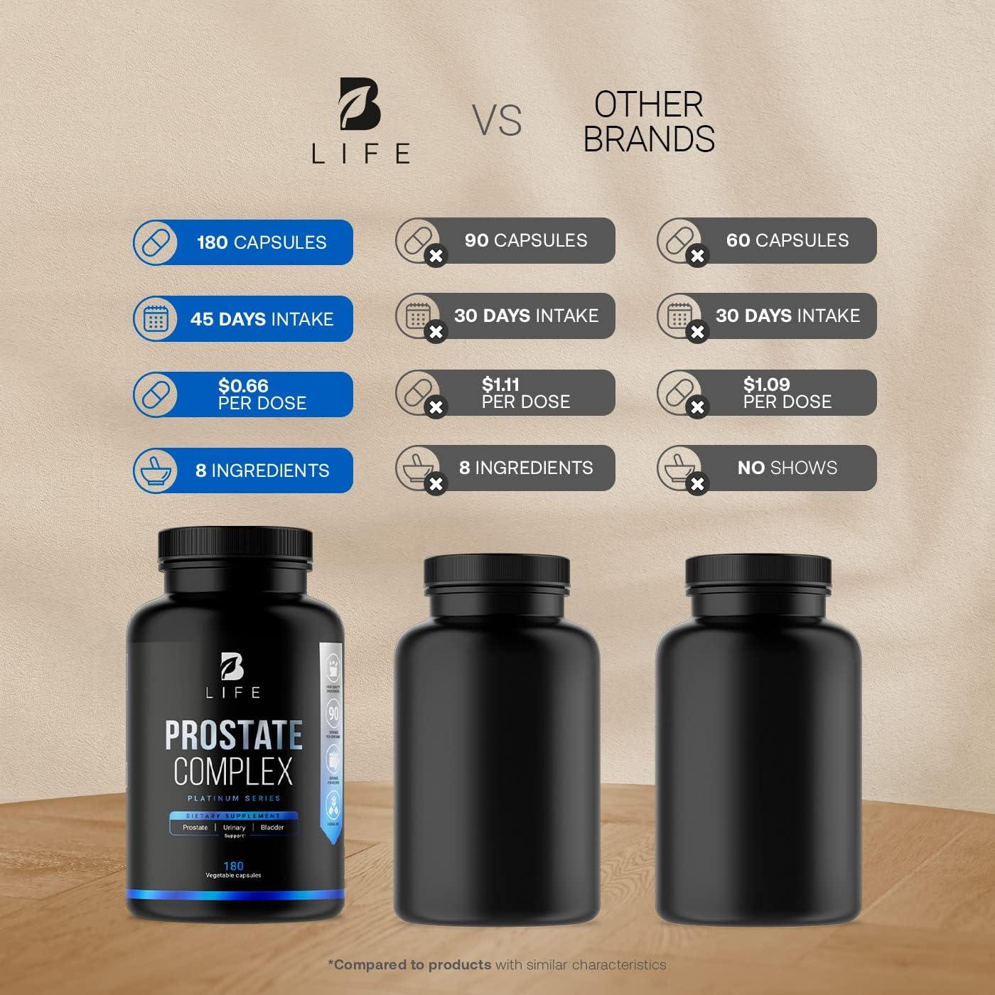 Prostate Supplement for Men 180 Caps - with Saw Palmetto, Pumpkin Seeds ...