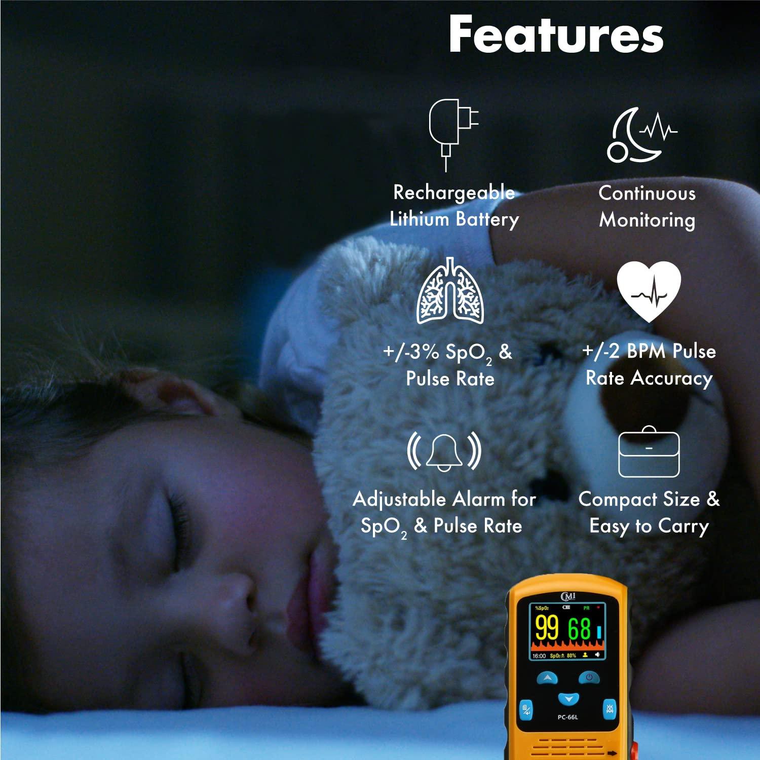 CMI Health Rechargeable Pulse Oximeter for Infants & Adults ...