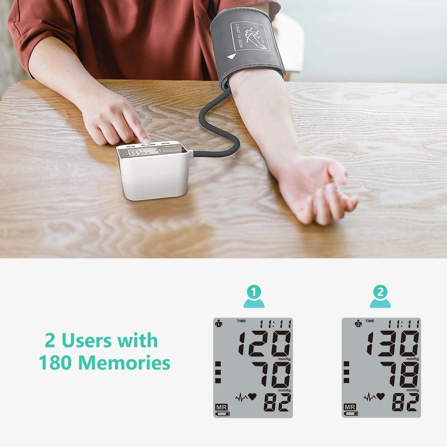 Blood Pressure Monitor for Home Use with Large LCD Display,Annsky ...