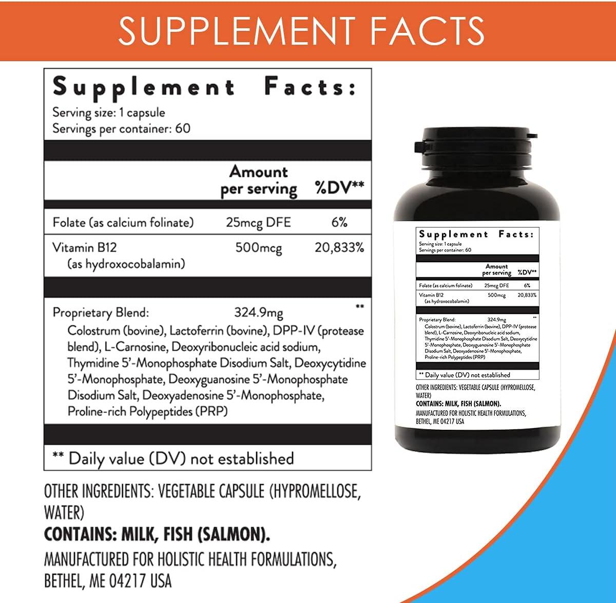 Holistic Health AHCY/SHMT Folate Supplement - Iron Balance, Immunity Boost, Energy - 60 Capsules ...