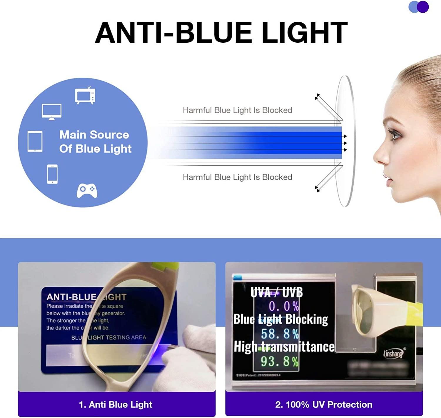 Blue Light Blocking Glasses - AHT Transparent Light Blue Computer ...