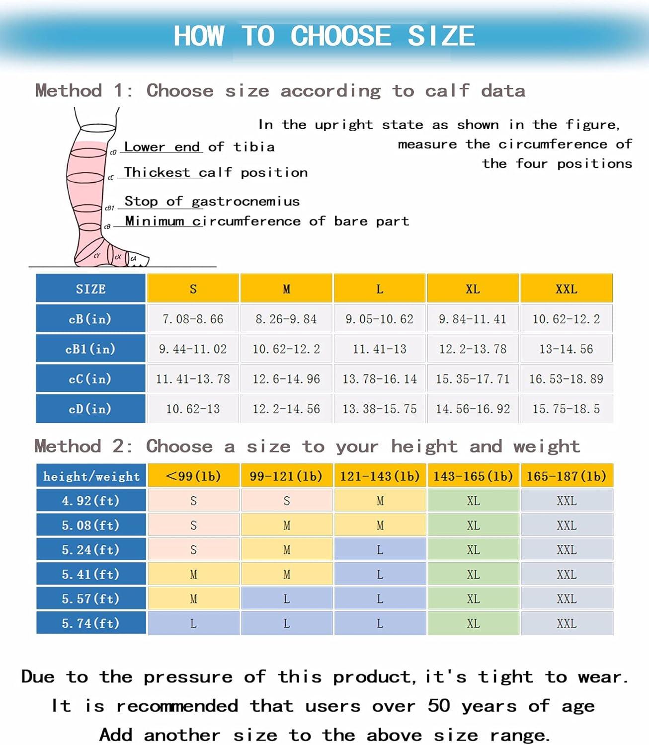 WSYKC Compression Stockings - 3 Pairs Open Toe 23-32 mmHg Gradient ...