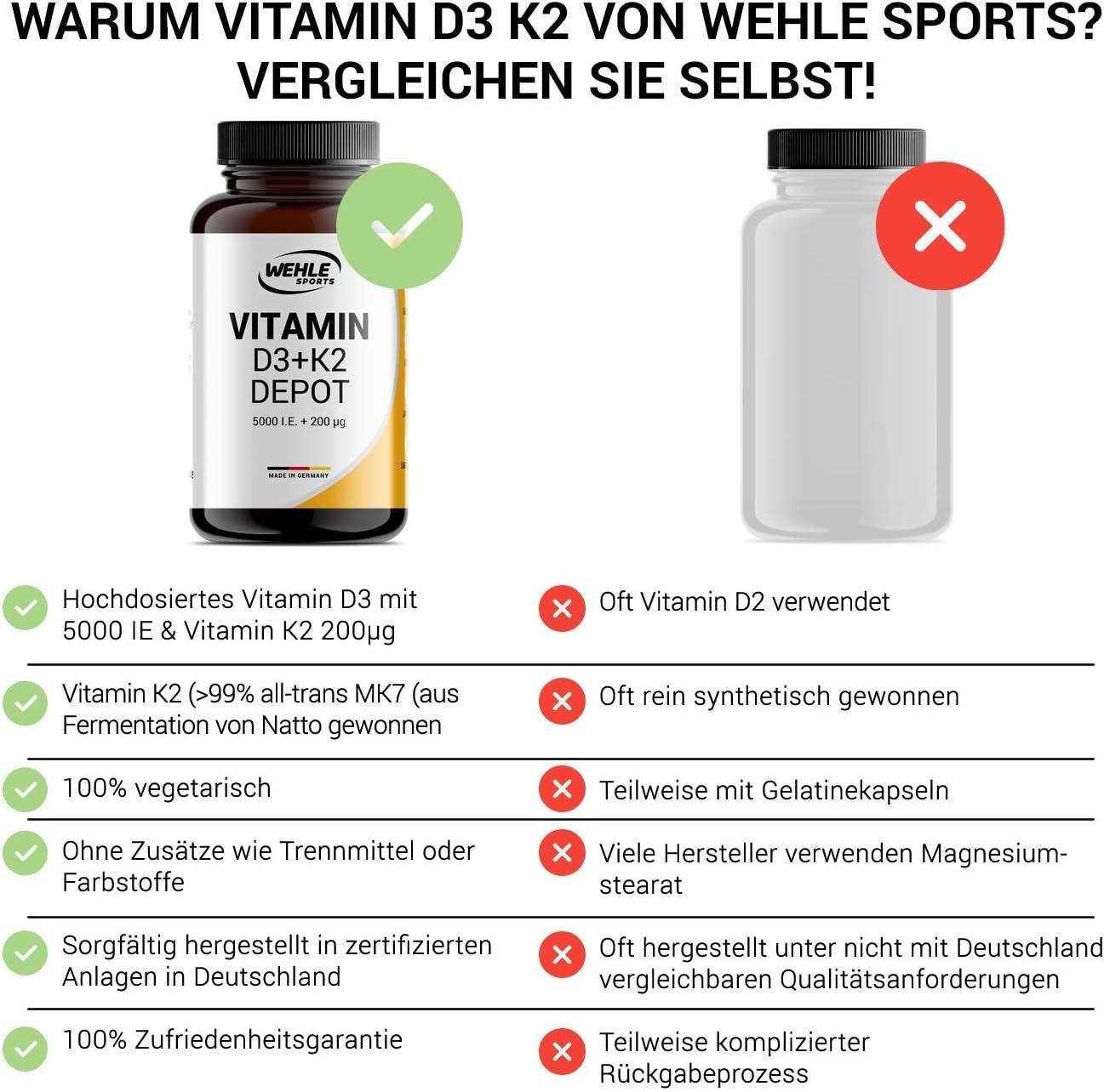 Vitamin D3 K2 Depot - 240 Capsules (5000 IU Vitamin D3 + 200 mcg K2 MK7 ...