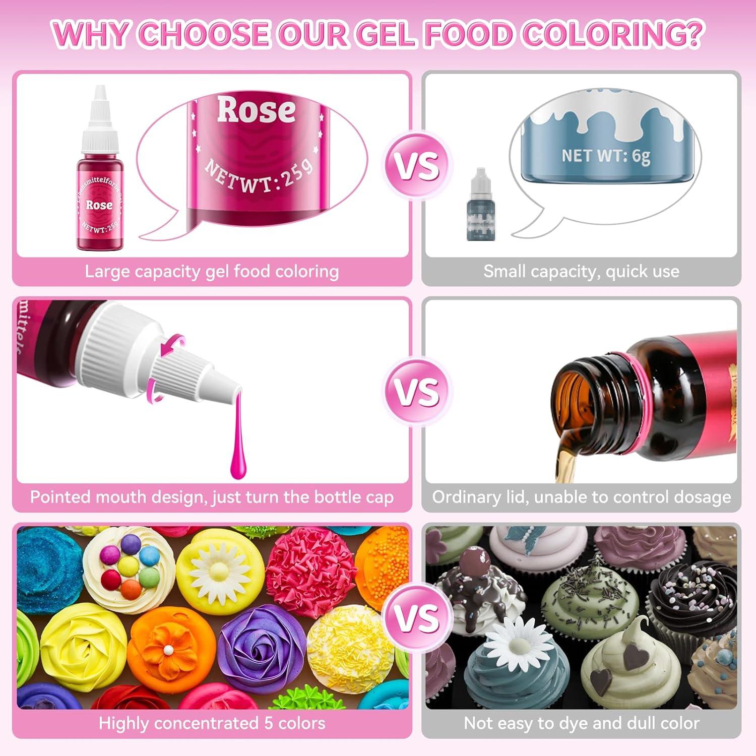 Buy Wwtop 5 Gel Food Color Set - 25g x5 | Sugar-Free Cake & Fondant ...