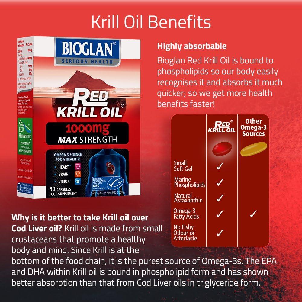 Bioglan Red Krill Oil Max Strength 1000 mg high in Omega-3 Fish Oil EPA ...