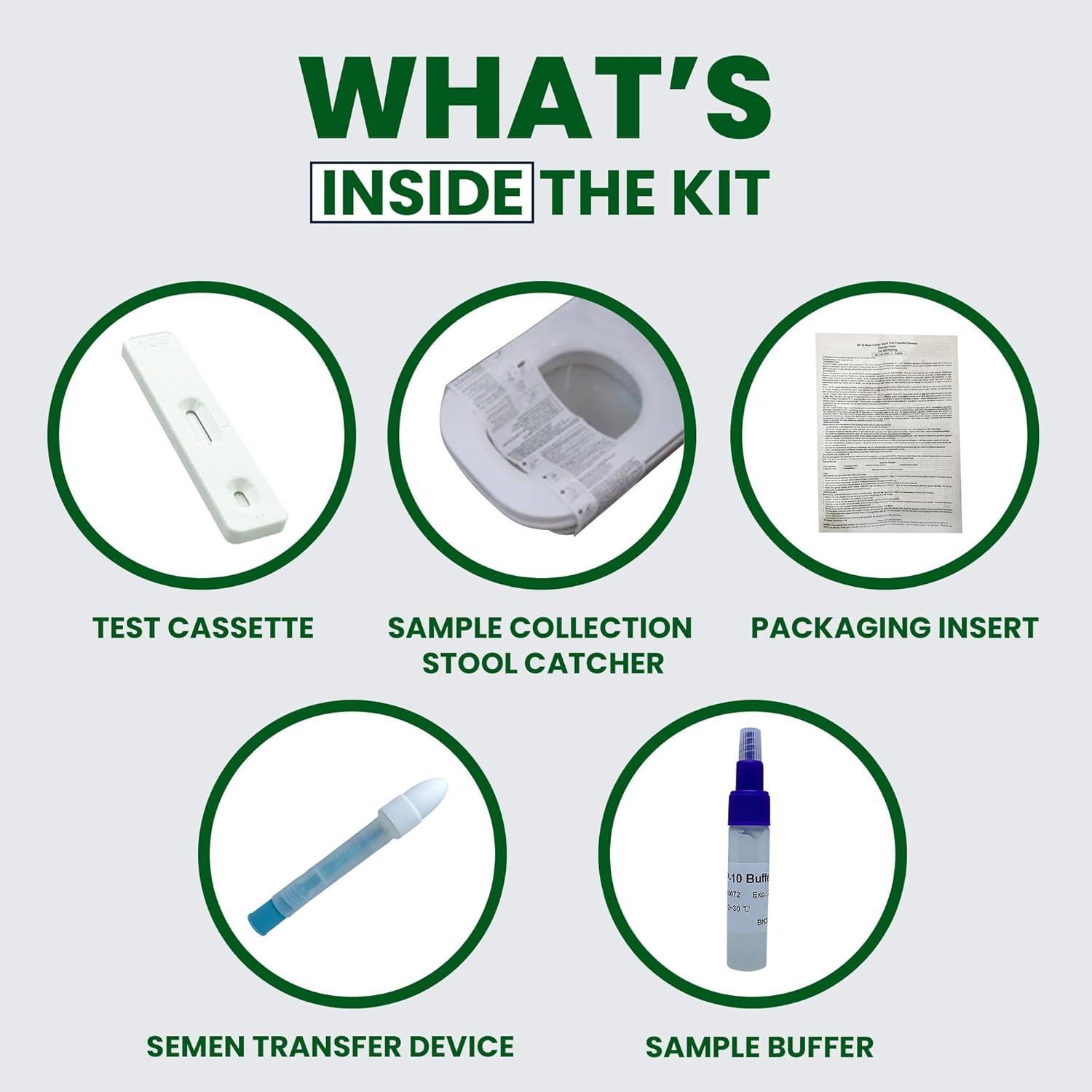 Bowel Cancer Test for Detecting Colon Bowel Home Test kit | Buy Now ...