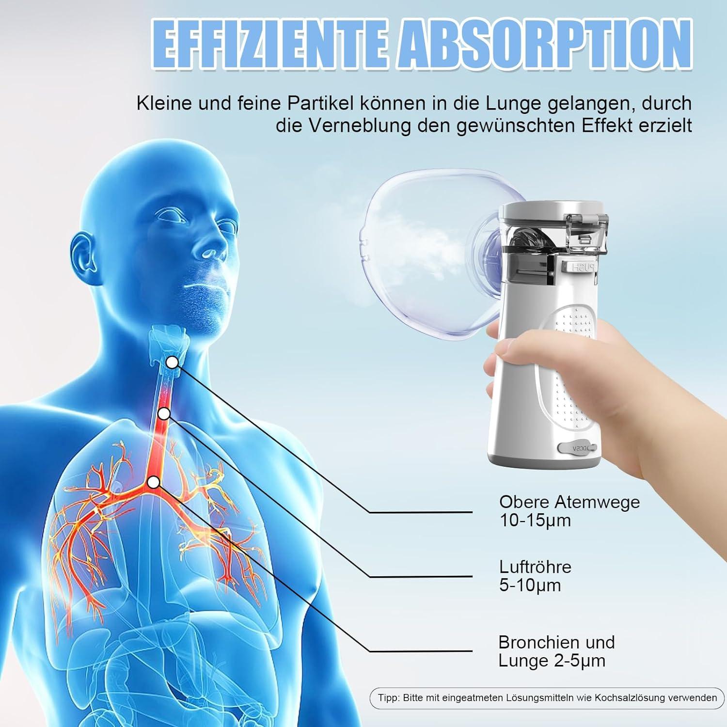 Portable PayoONOR Inhalation Device | Wearable Inhalator for Adults ...