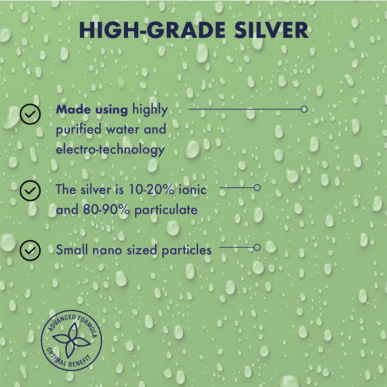Higher Nature Colloidal Silver 200ml - Antiseptic & Disinfectant - High ...