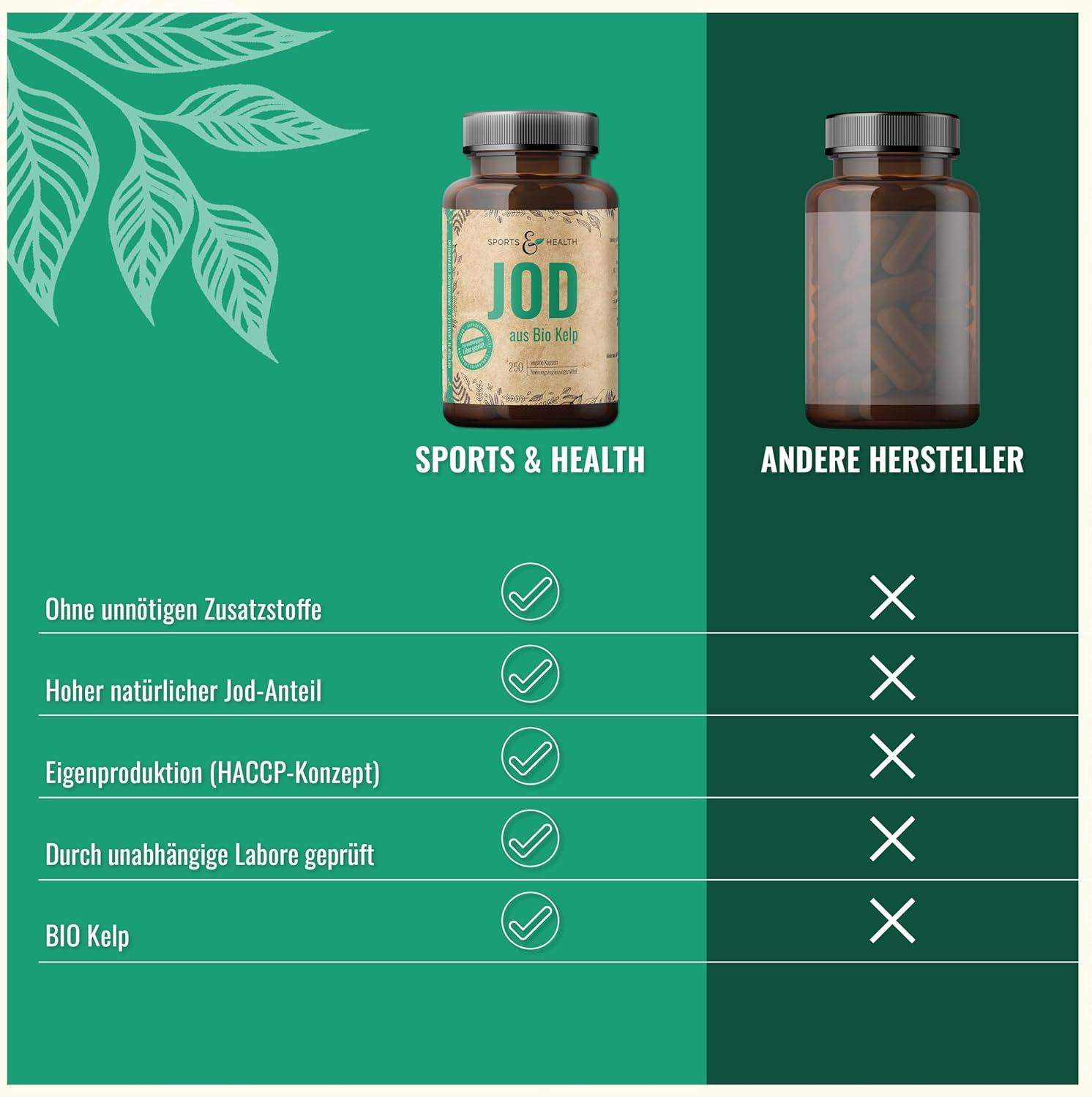 Organic Iodine Capsules with Kelp Extract - 315 g Natural Iodine ...