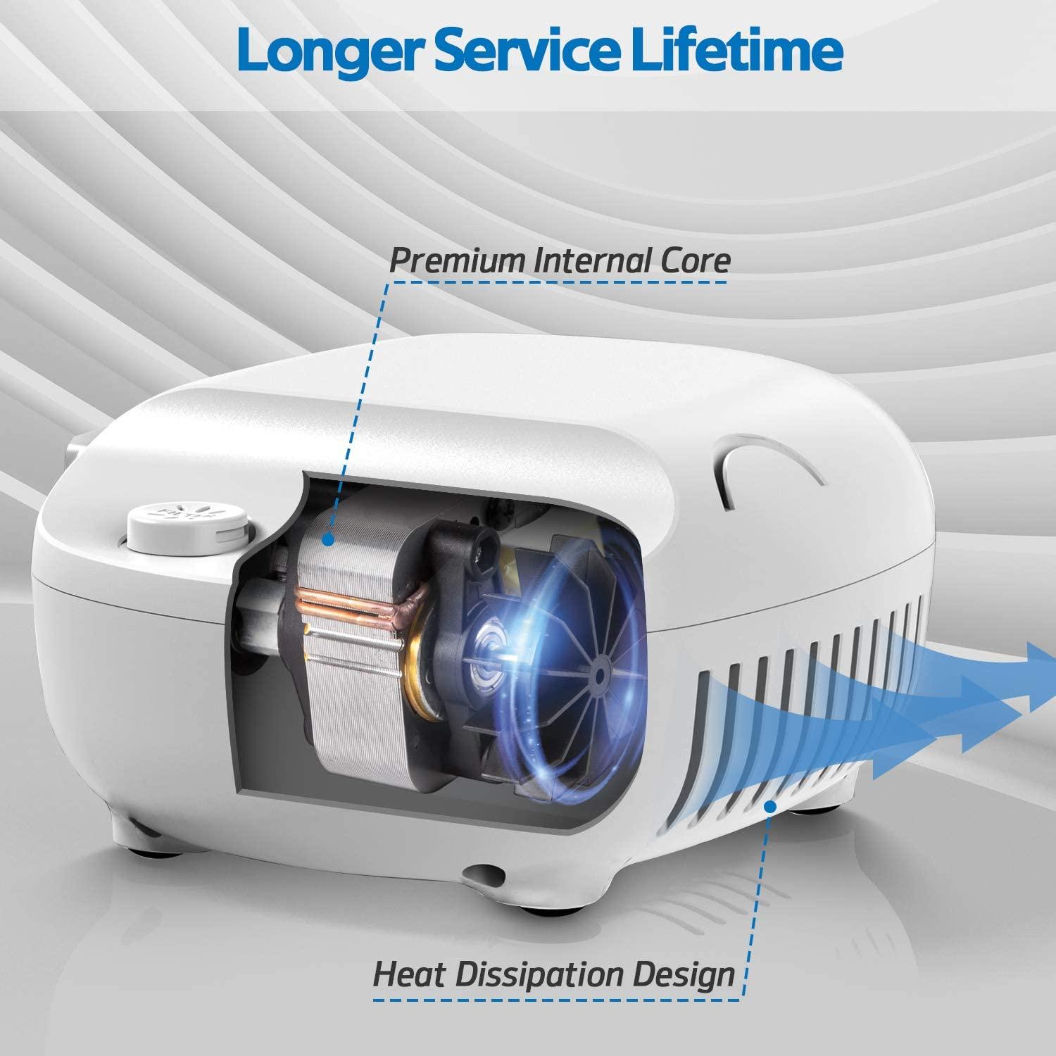 Boryan Deluxe Ultrasonic Nebulizer Machine for Adults and Kids ...
