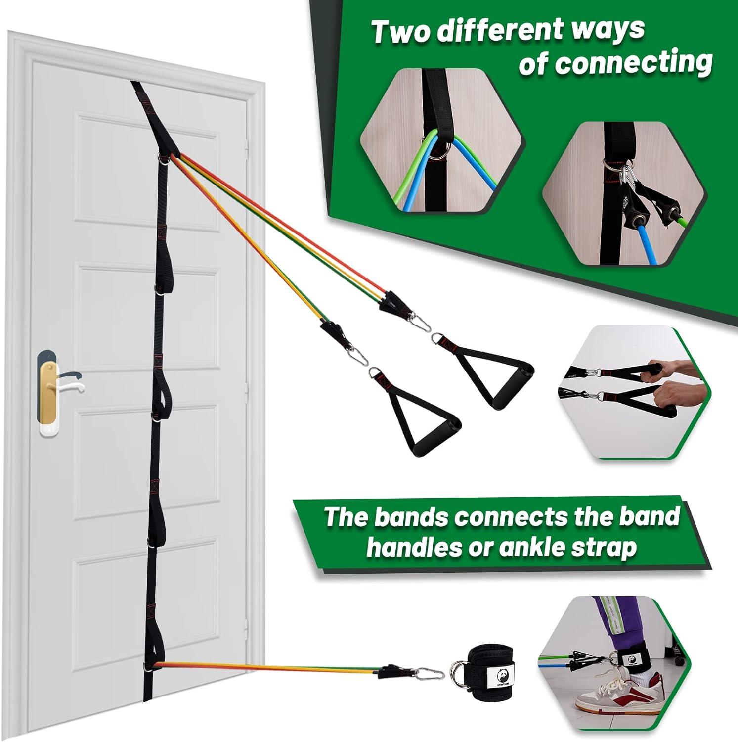 Slim Panda Heavy Duty Door Anchor for Resistance Bands - Strong Nylon ...