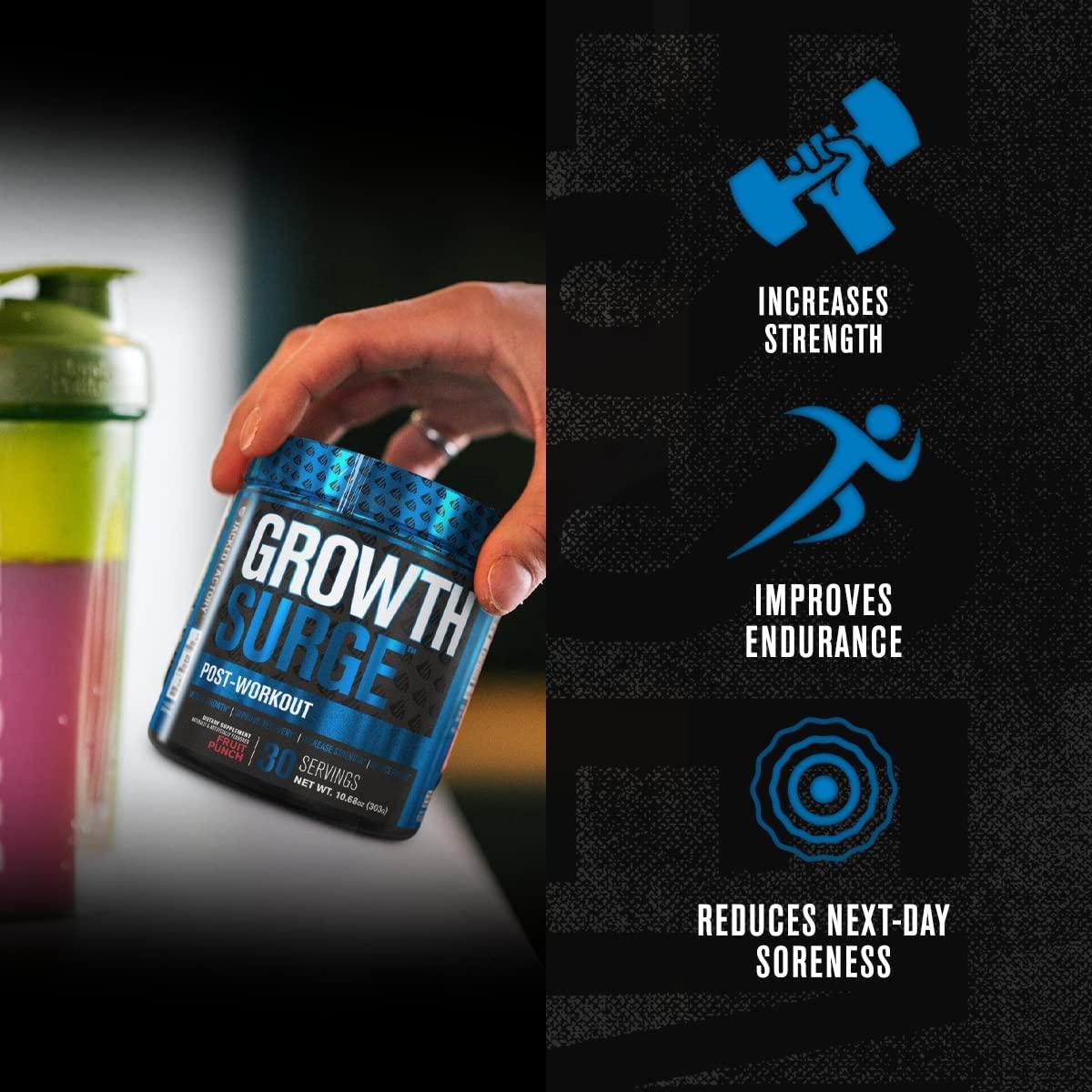 Growth Surge Creatine Post Workout Supplement - Muscle Builder with ...