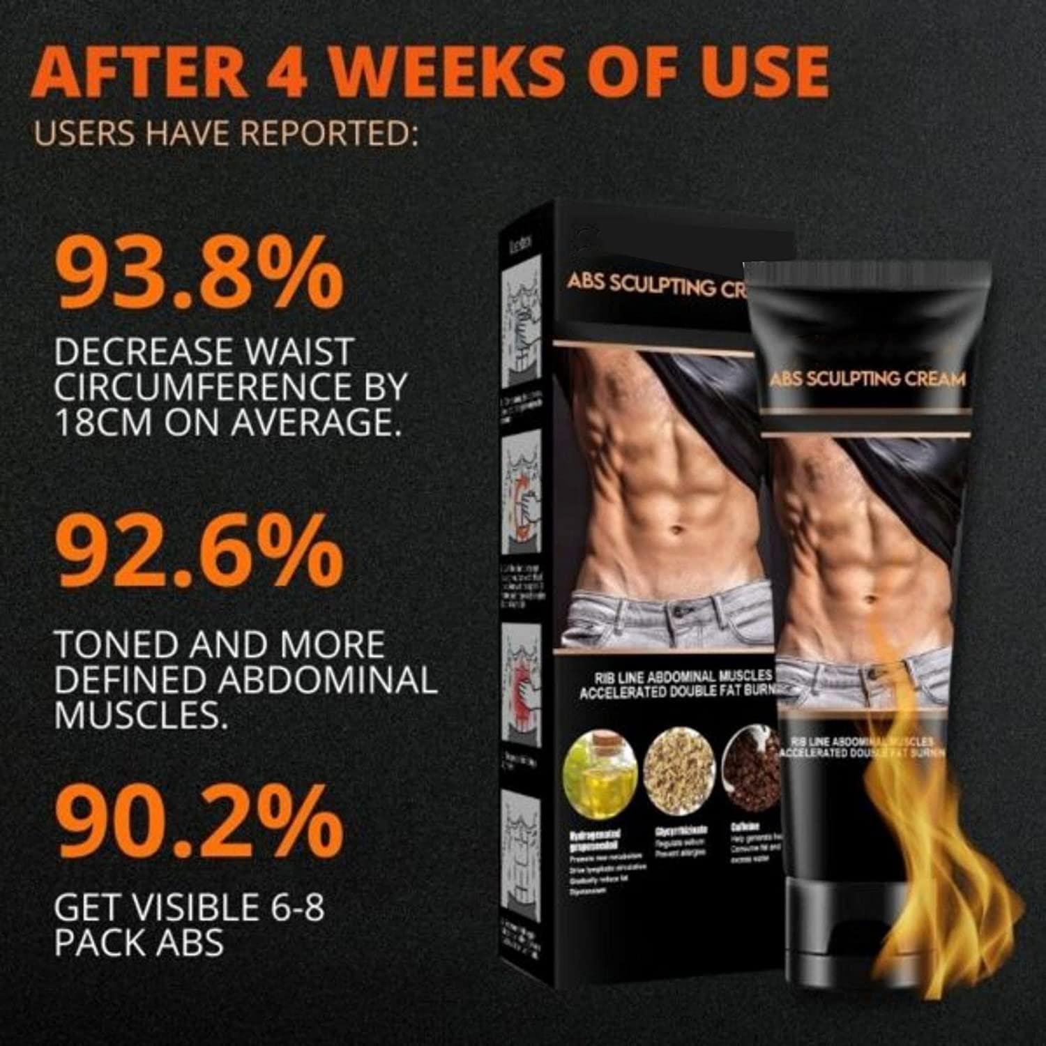 Sculptique Abs Sculpting Cream - Set of 2 | Buy Now with Express ...