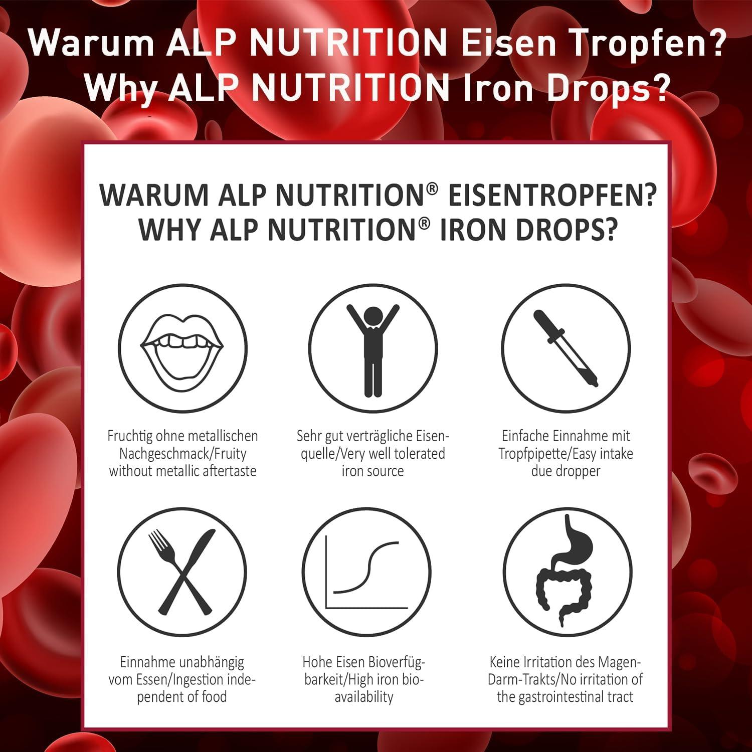 Alp Nutrition Iron Drops 2x30ml | High-Dose Iron with Vitamin B12 ...