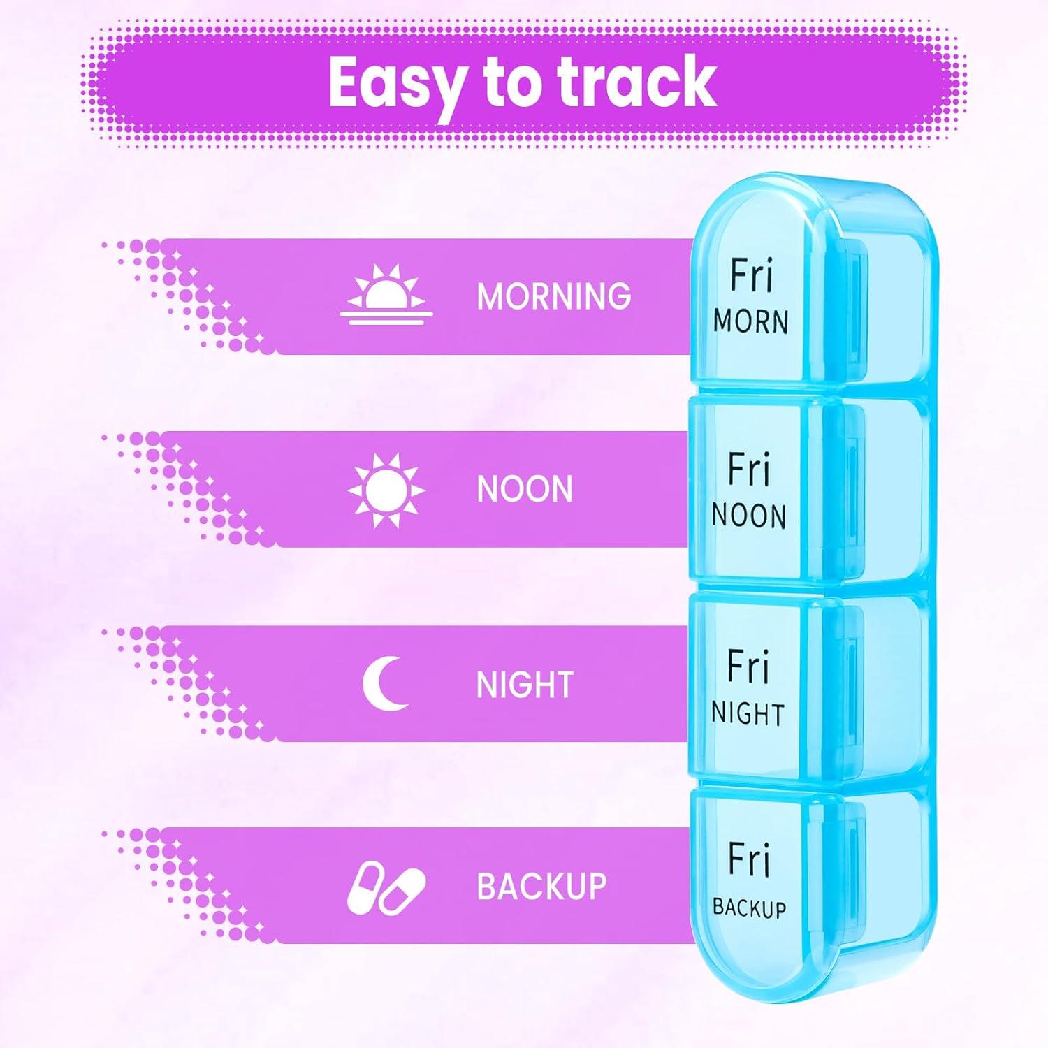 Pill Box 4 Times a Day 7 Days Pill Organiser Box with 28 Compartments ...