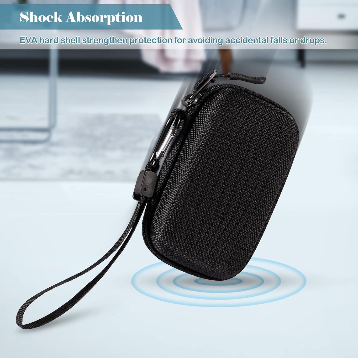 Hard Shell Asthma Inhaler Case for Standard & New Albuterol Devices up ...