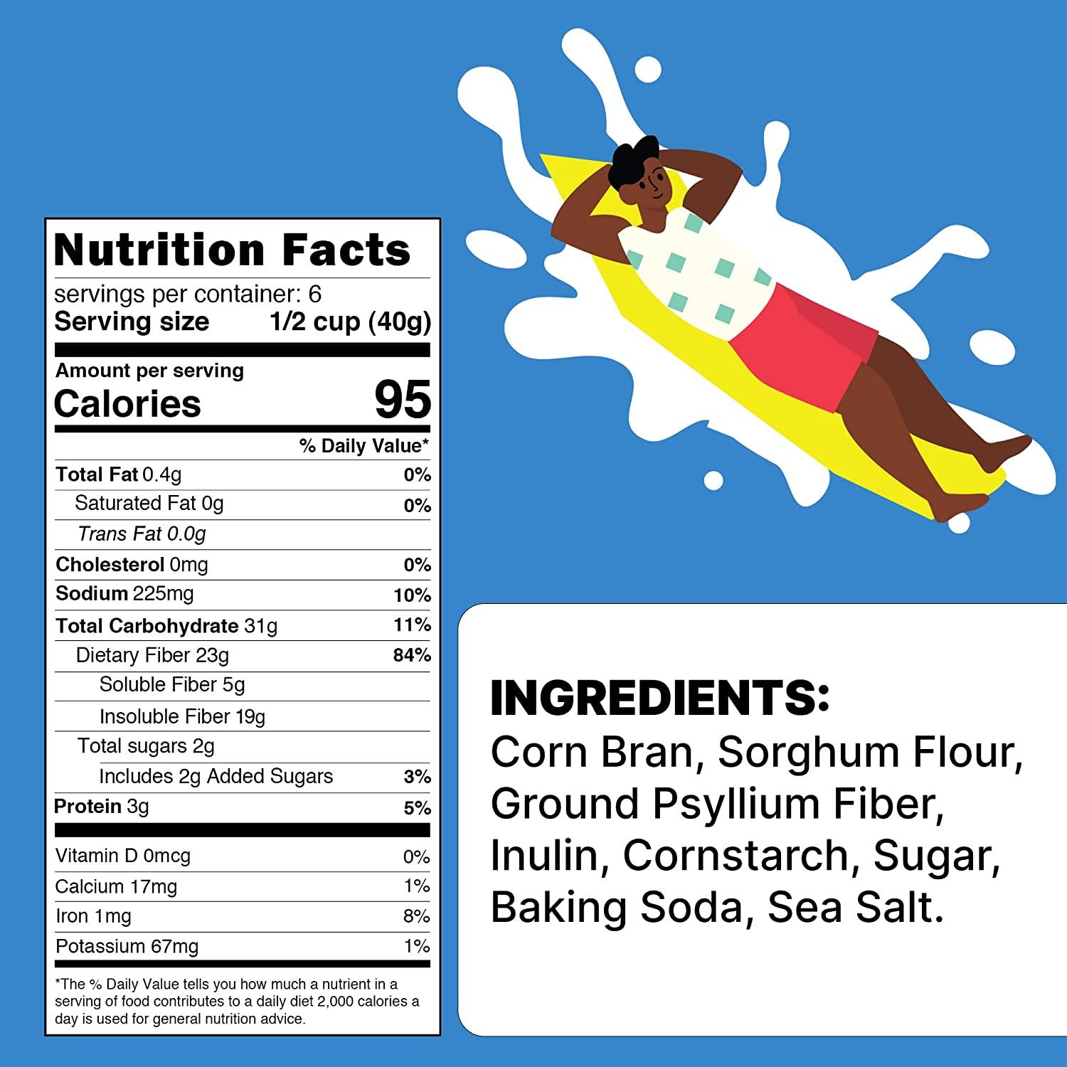 Poop Like a Champion Ultra High Fiber Cereal - Low Carb & Keto Friendly ...