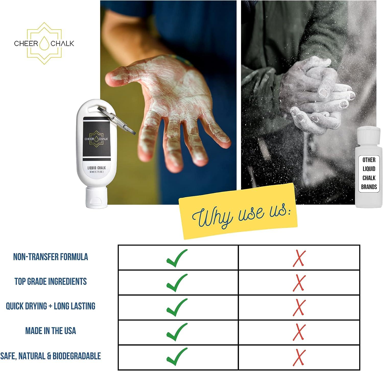 Cheer Chalk Liquid - Elite Cheerleading & Gymnastics Chalk - 50ml ...