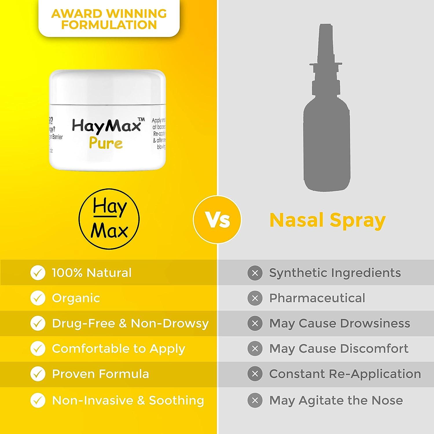 HayMax Allergen Barrier Balm - Pure 5ml - Organic Natural & Non-Drowsy ...