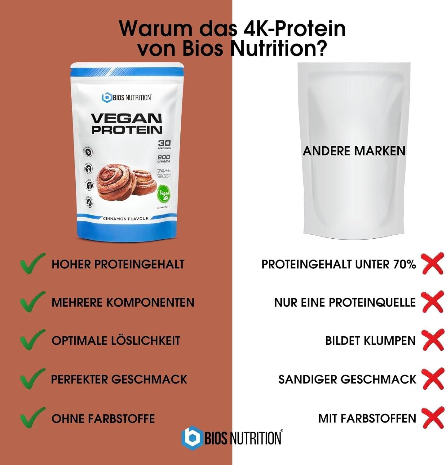 Vegan Protein Cinnamon 2x900g | 4K Vegan Protein Powder | Lactose & Soy ...