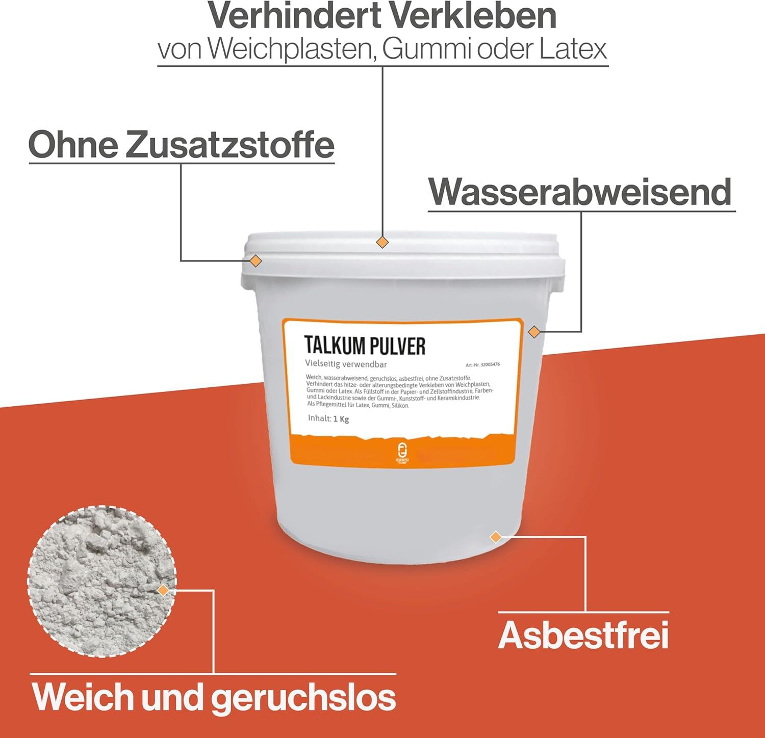 Fire-Proof Talcum Powder 1kg | Water-Repellent Odorless Rubber ...