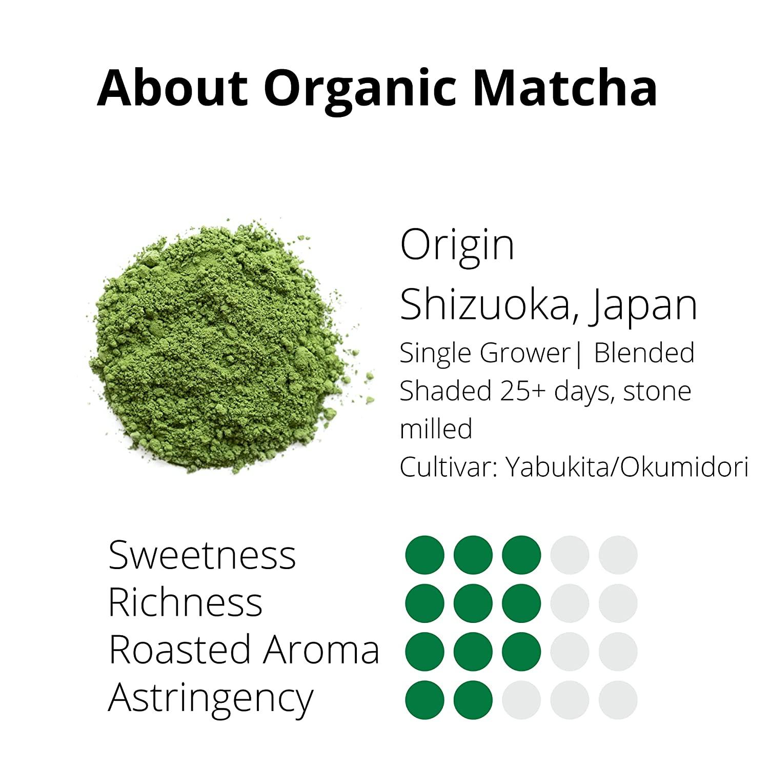 Ocha & Co. Organic Matcha Green Tea Powder - Traditional Stone Milled ...