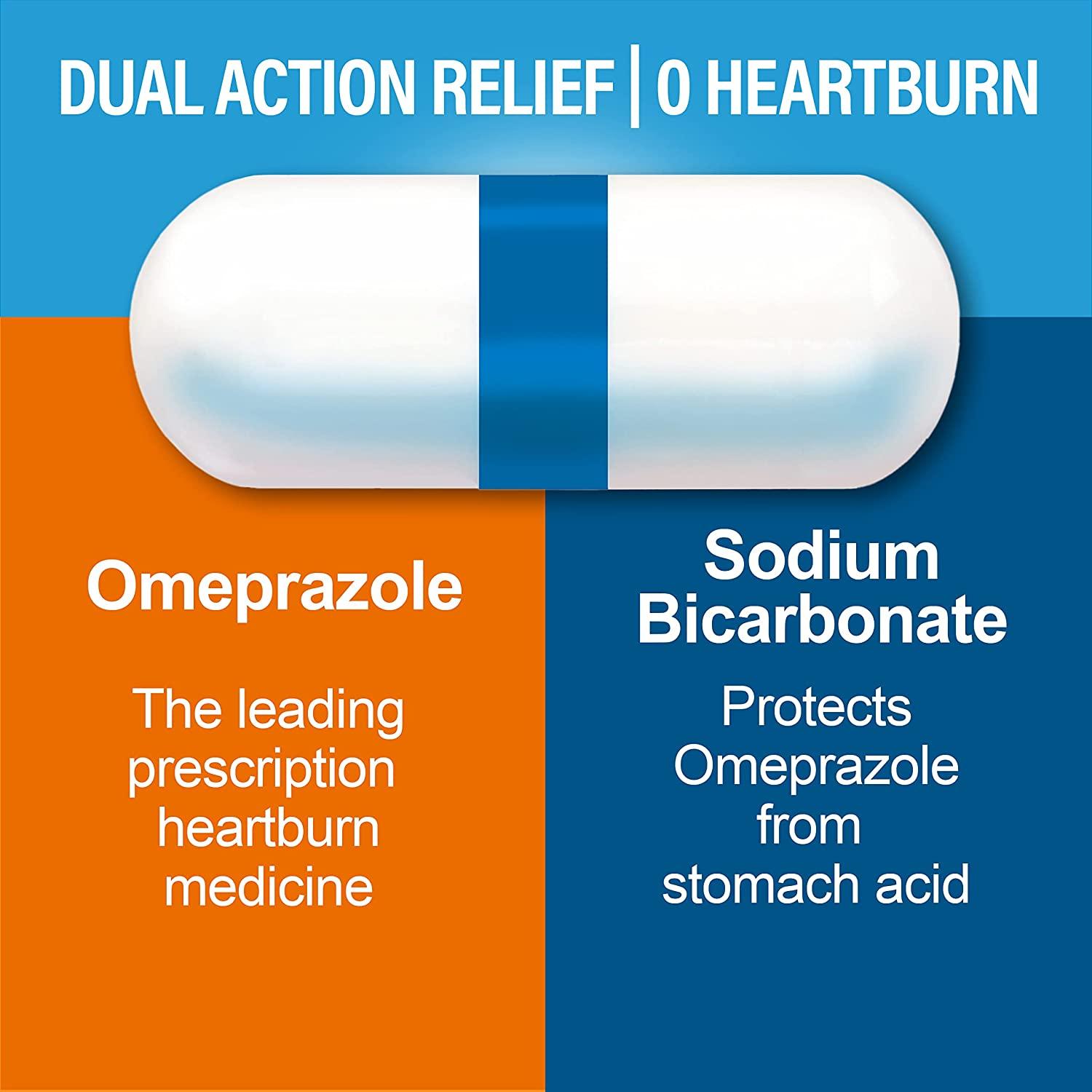 Zegerid OTC 24-Hour Heartburn Relief Capsules with Omeprazole 20mg ...