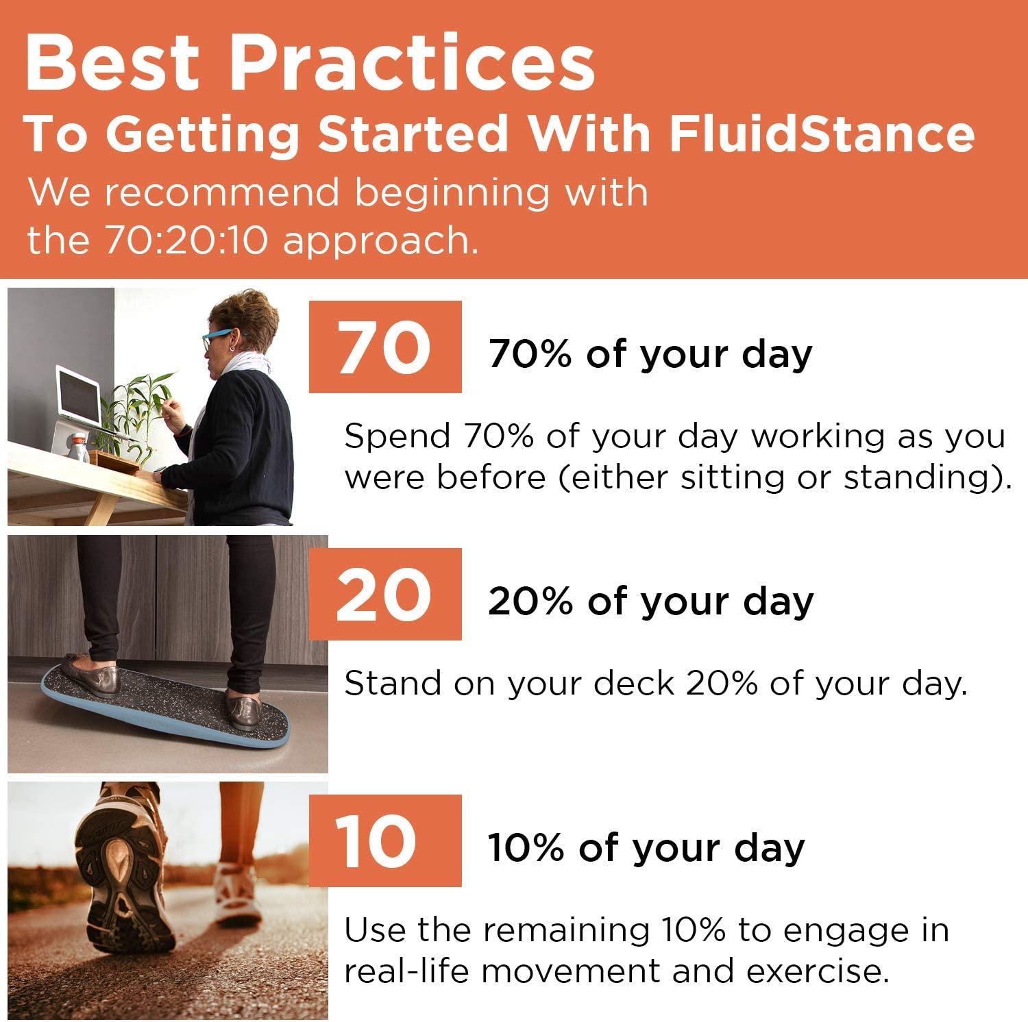 FluidStance The Plane Standing Desk Balance Board | Home Office ...
