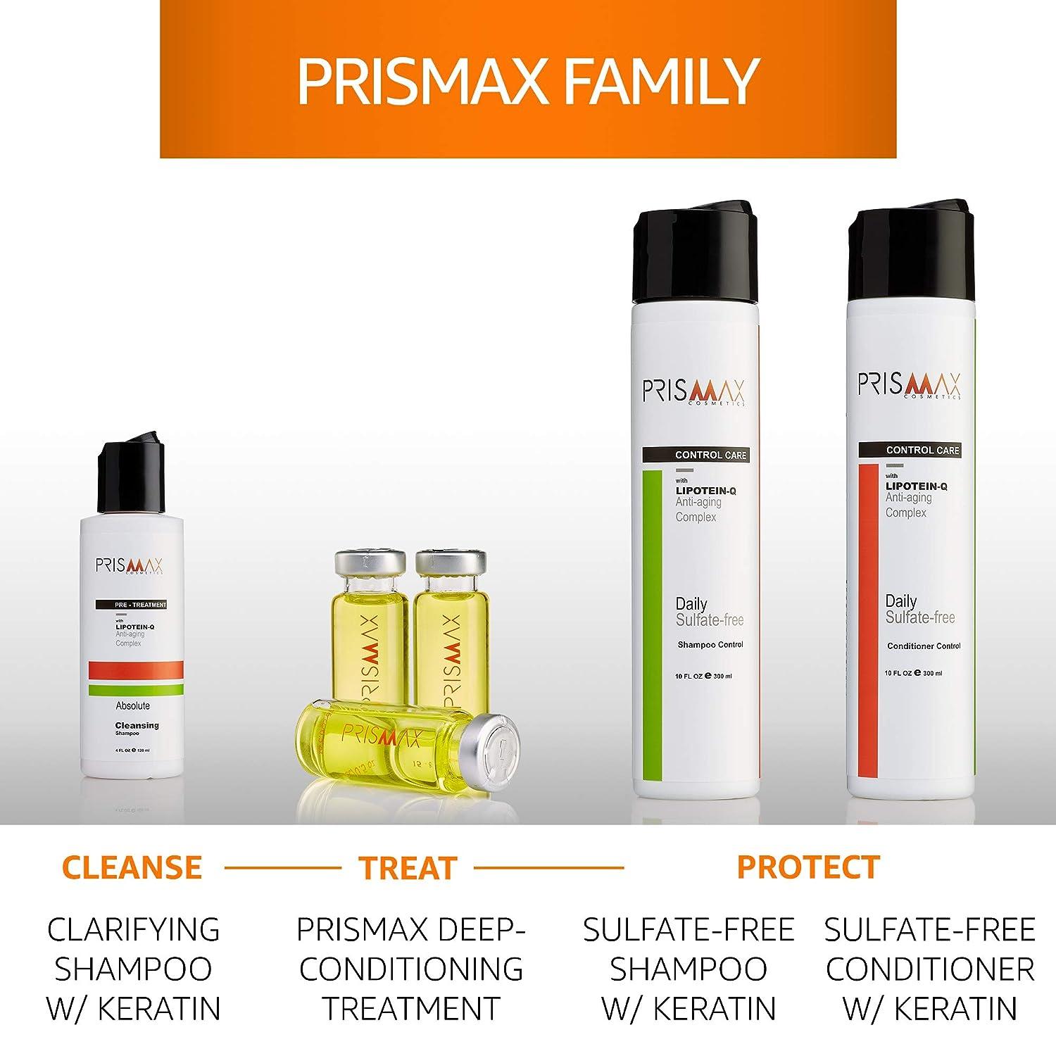 Prismax Nutritivo Deep-Conditioning Hair Treatment - Revive & Manage ...