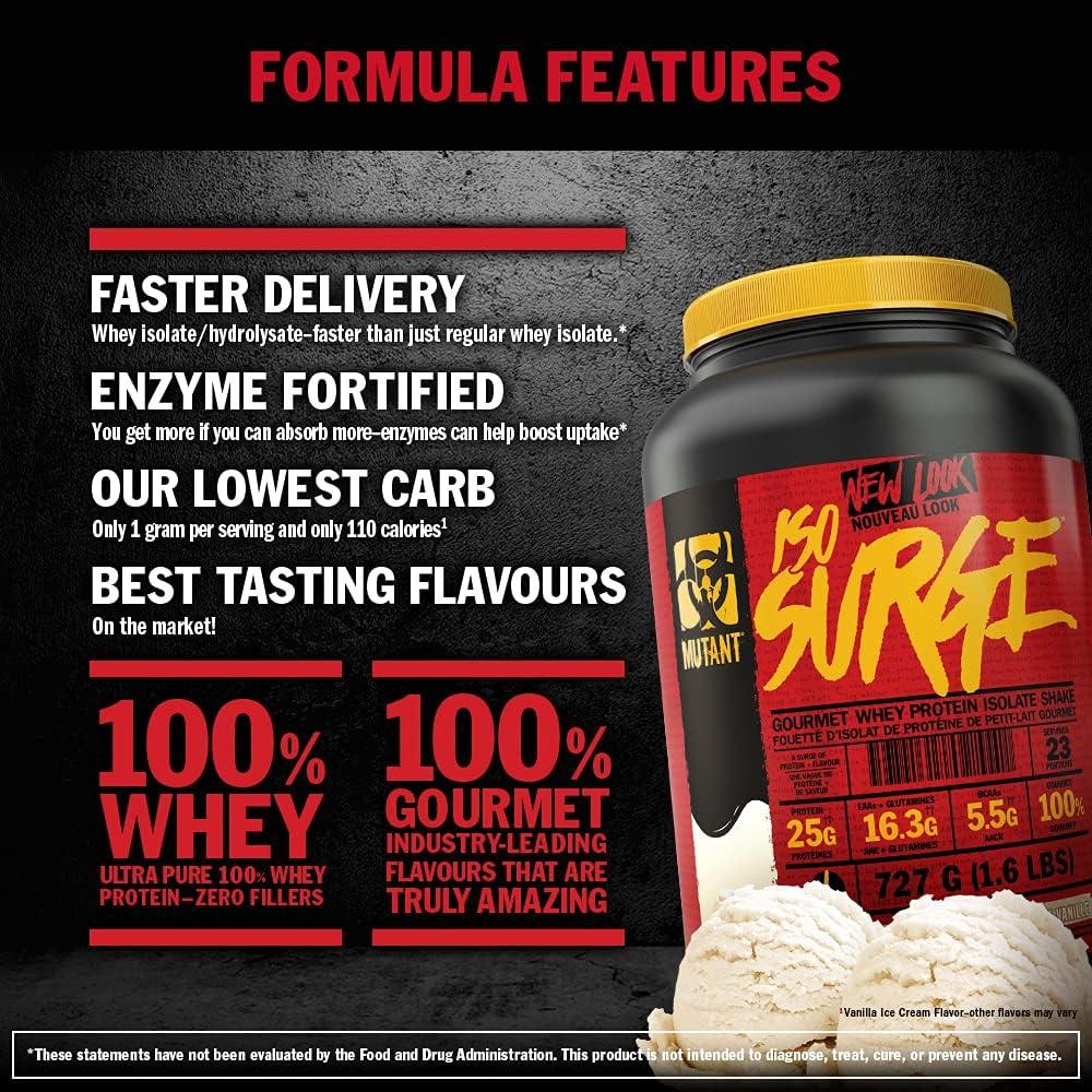 Buy Mutant ISO SURGE Triple Chocolate Protein Powder 2.27 kg - Muscle ...