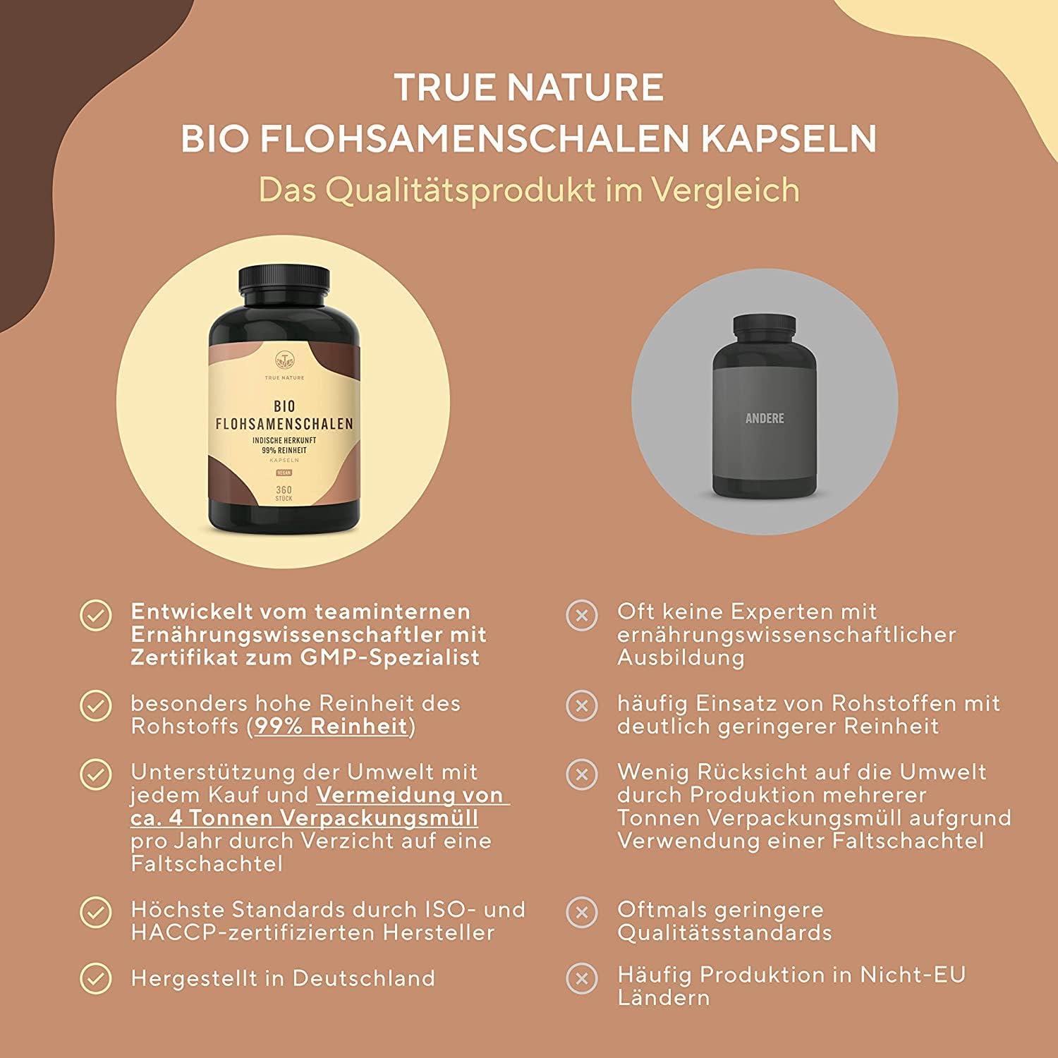 Organic Flea Seed Shells - 360 Vegan Capsules | 750mg | 88% Fiber | 99% ...